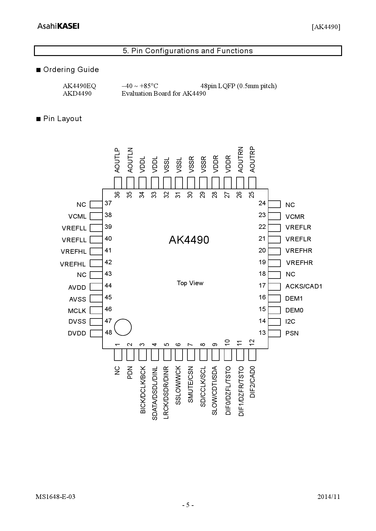 AK4490EQ_（AKM）AK4490EQ中文资料_价格_PDF手册-立创电子商城