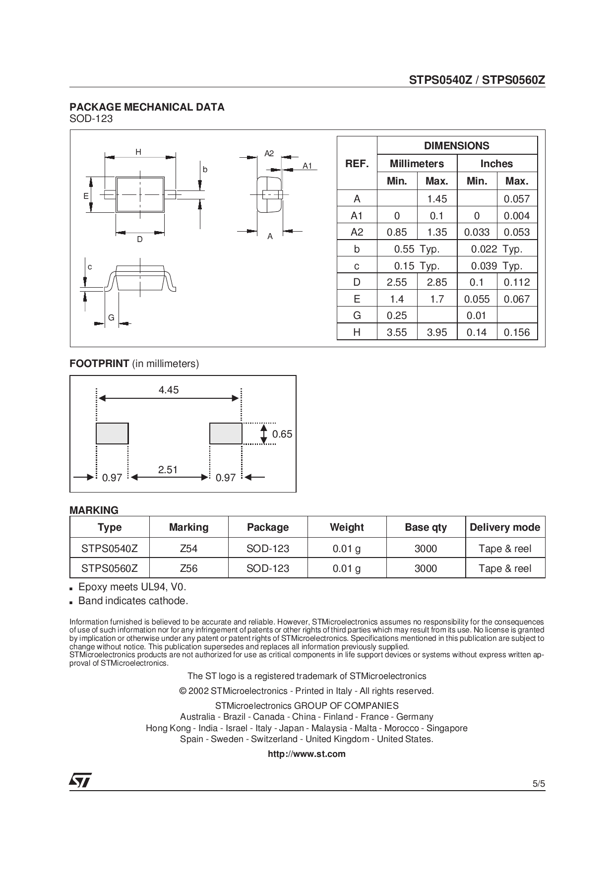 STPS0560Z_（ST(意法半导体)）STPS0560Z中文资料_价格_PDF手册-立创电子商城