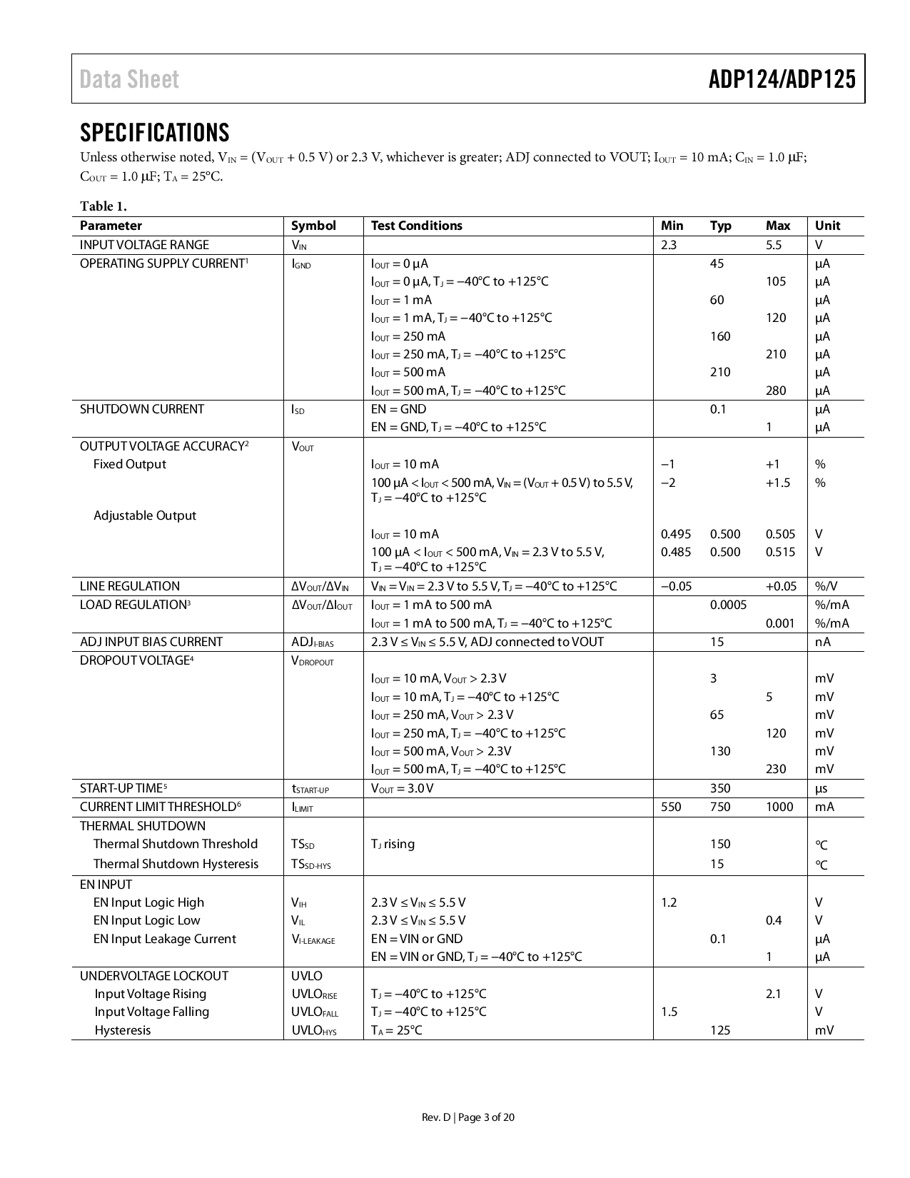 ADP125ARHZ-R7_（ADI(亚德诺)/LINEAR）ADP125ARHZ-R7中文资料_价格_PDF手册-立创电子商城