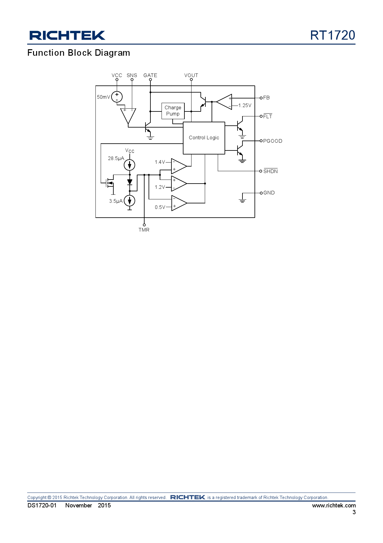 RT1720GF_（RICHTEK(立锜)）RT1720GF中文资料_价格_PDF手册-立创电子商城