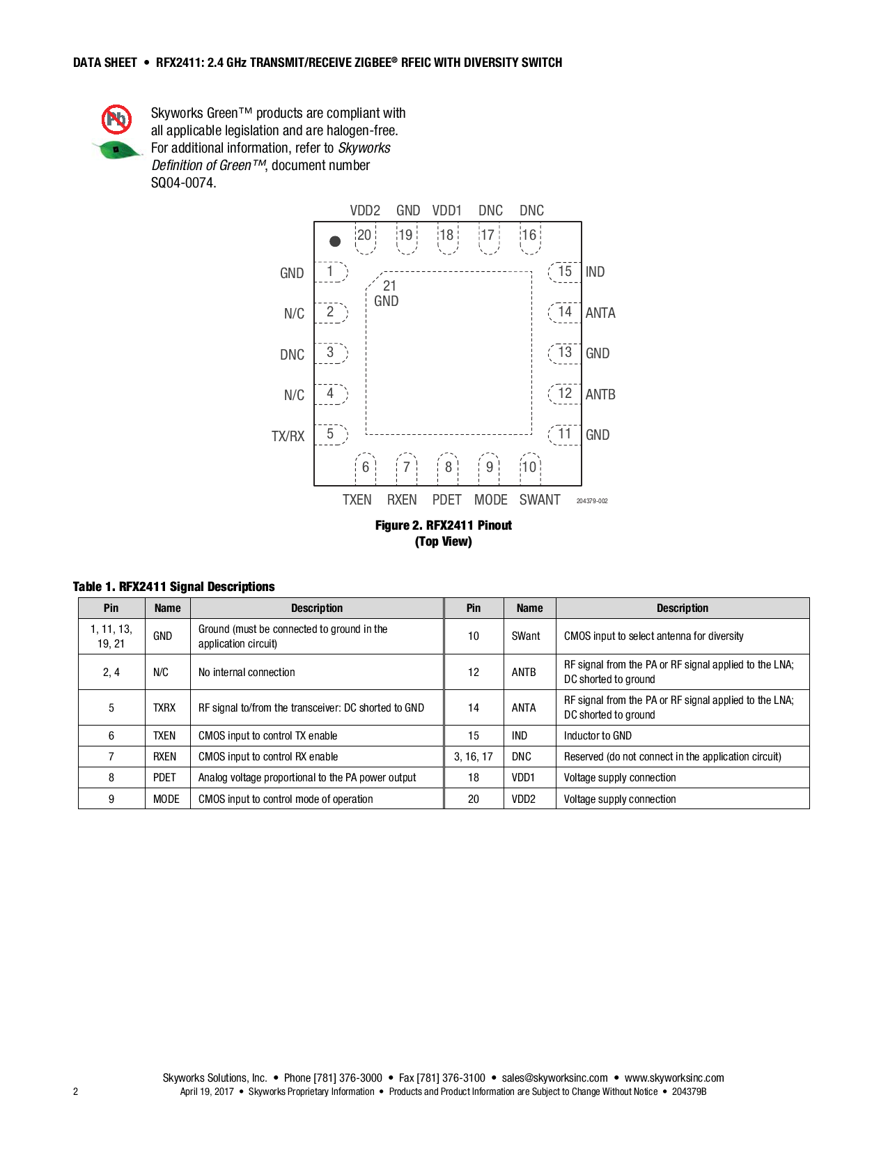 RFX2411_（SKYWORKS）RFX2411中文资料_价格_PDF手册-立创电子商城