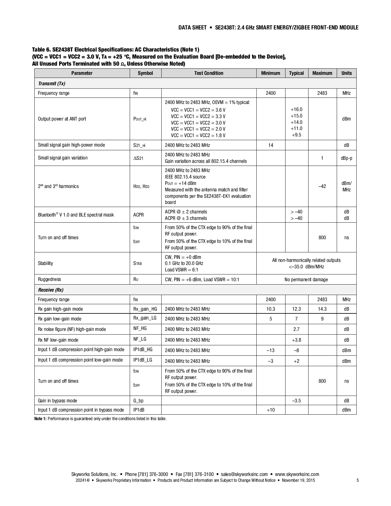 SE2438T-R_（SKYWORKS）SE2438T-R中文资料_价格_PDF手册-立创电子商城