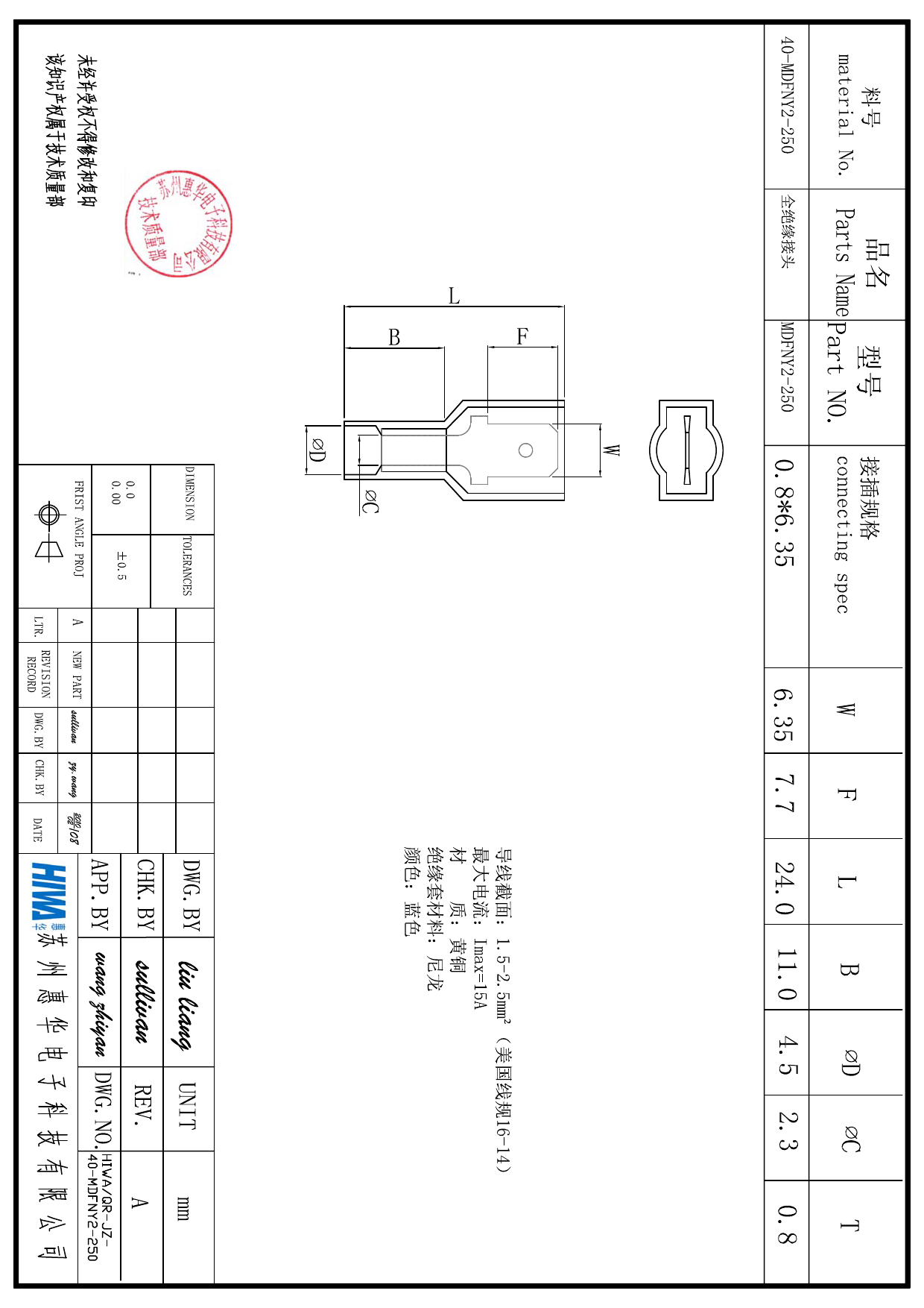 MDFNY2-250_（惠华）MDFNY2-250中文资料_价格_PDF手册-立创电子商城