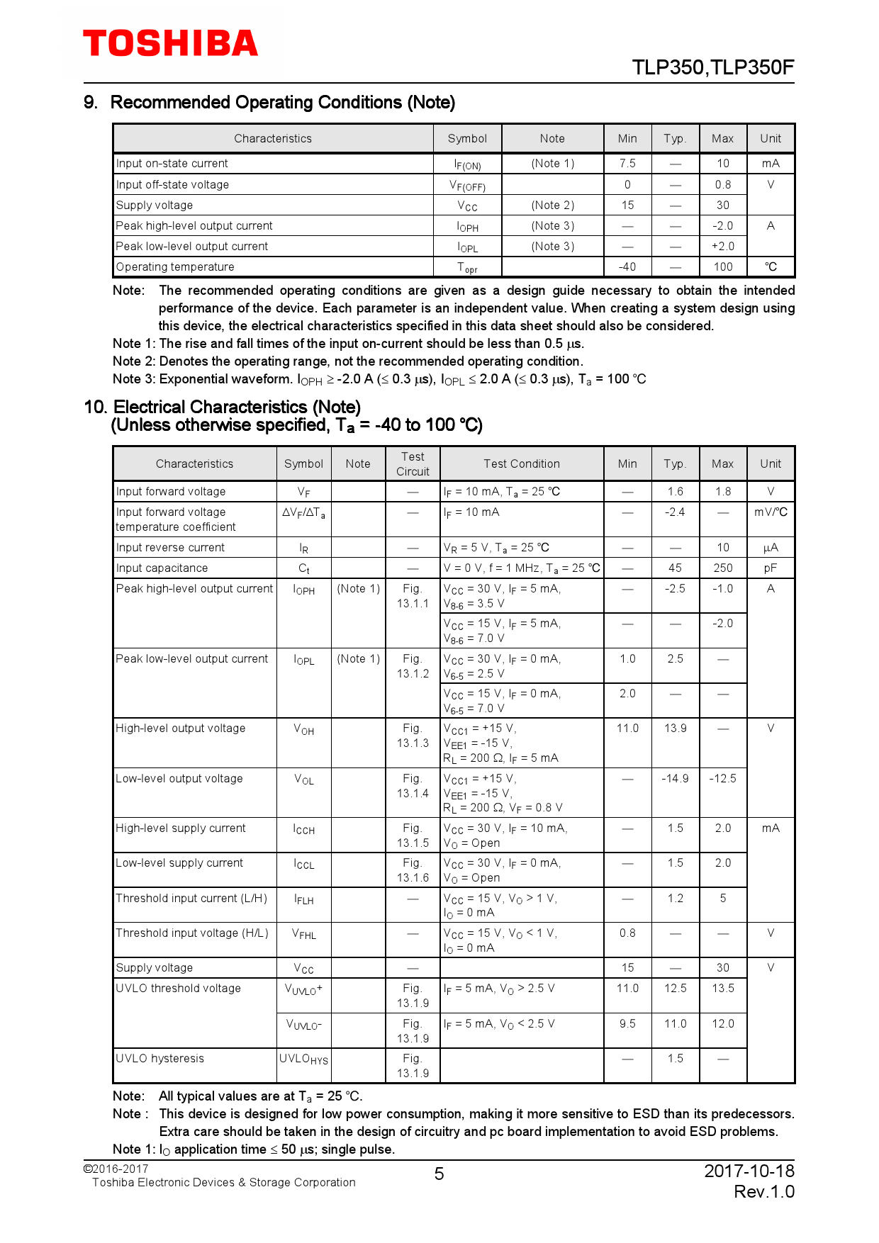 TLP350(F)_（TOSHIBA(东芝)）TLP350(F)中文资料_价格_PDF手册-立创电子商城