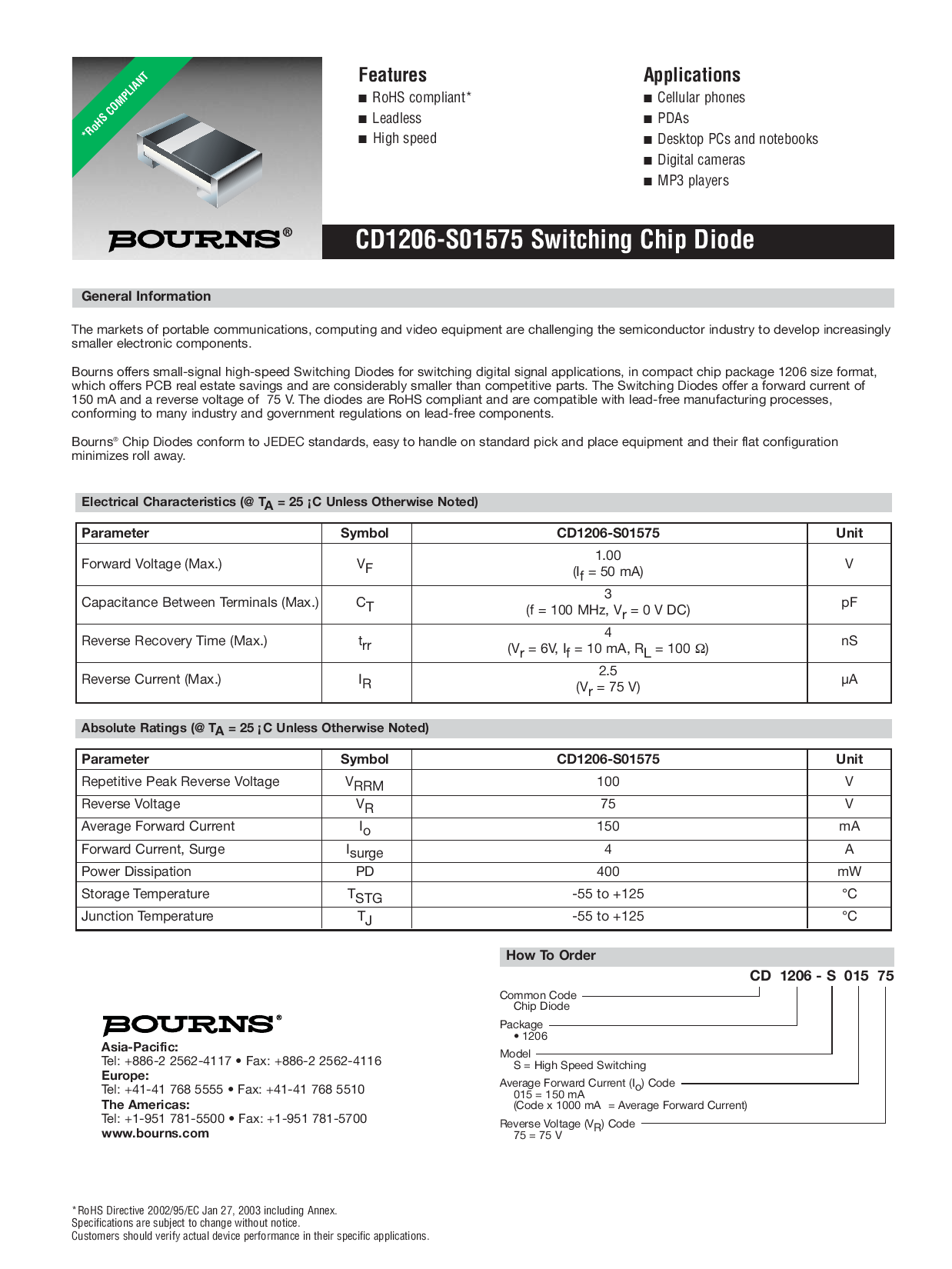 CD1206-S01575_（BOURNS）CD1206-S01575中文资料_价格_PDF手册-立创电子商城