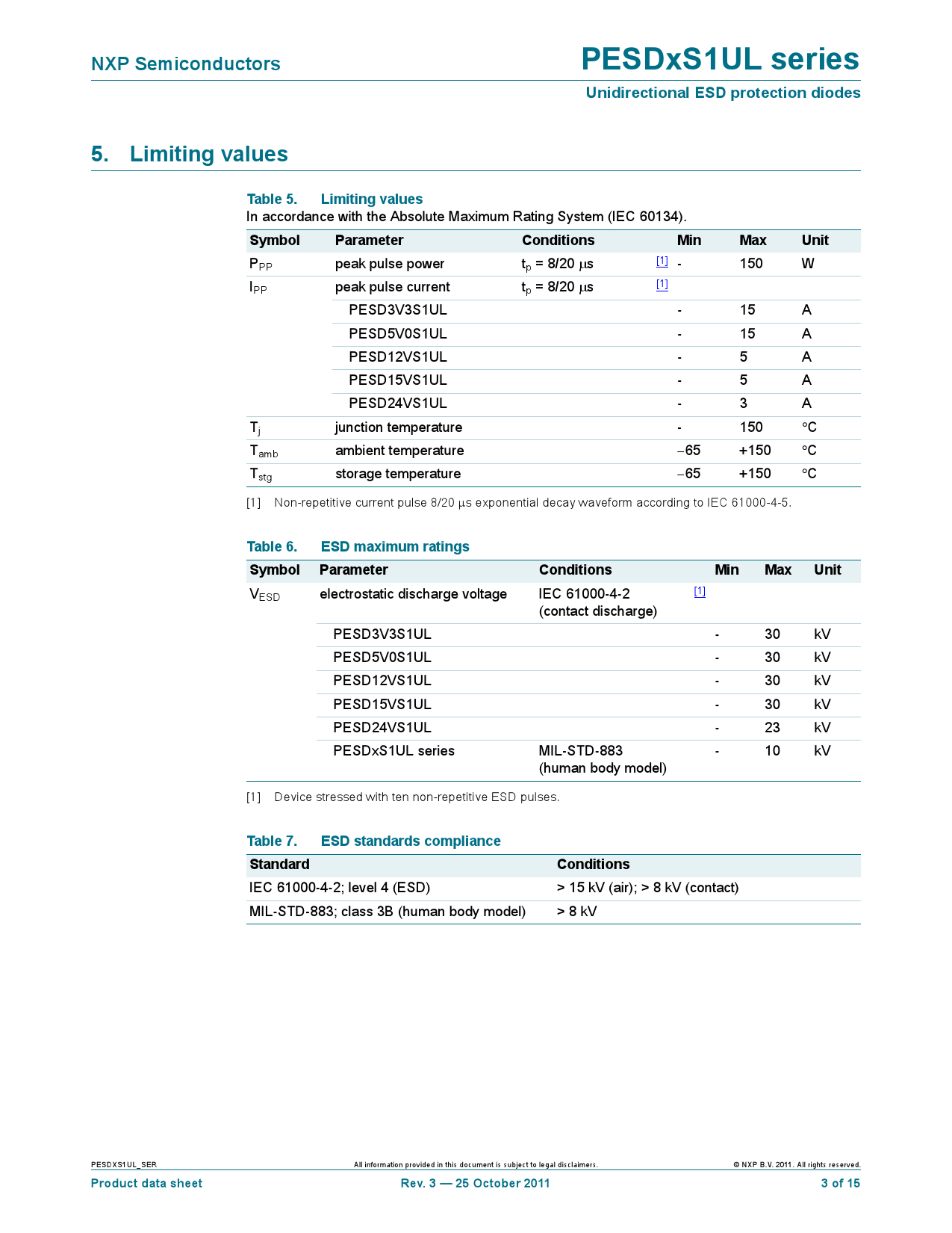 PESD5V0S1UL,315_（Nexperia(安世)）PESD5V0S1UL,315中文资料_价格_PDF手册-立创电子商城