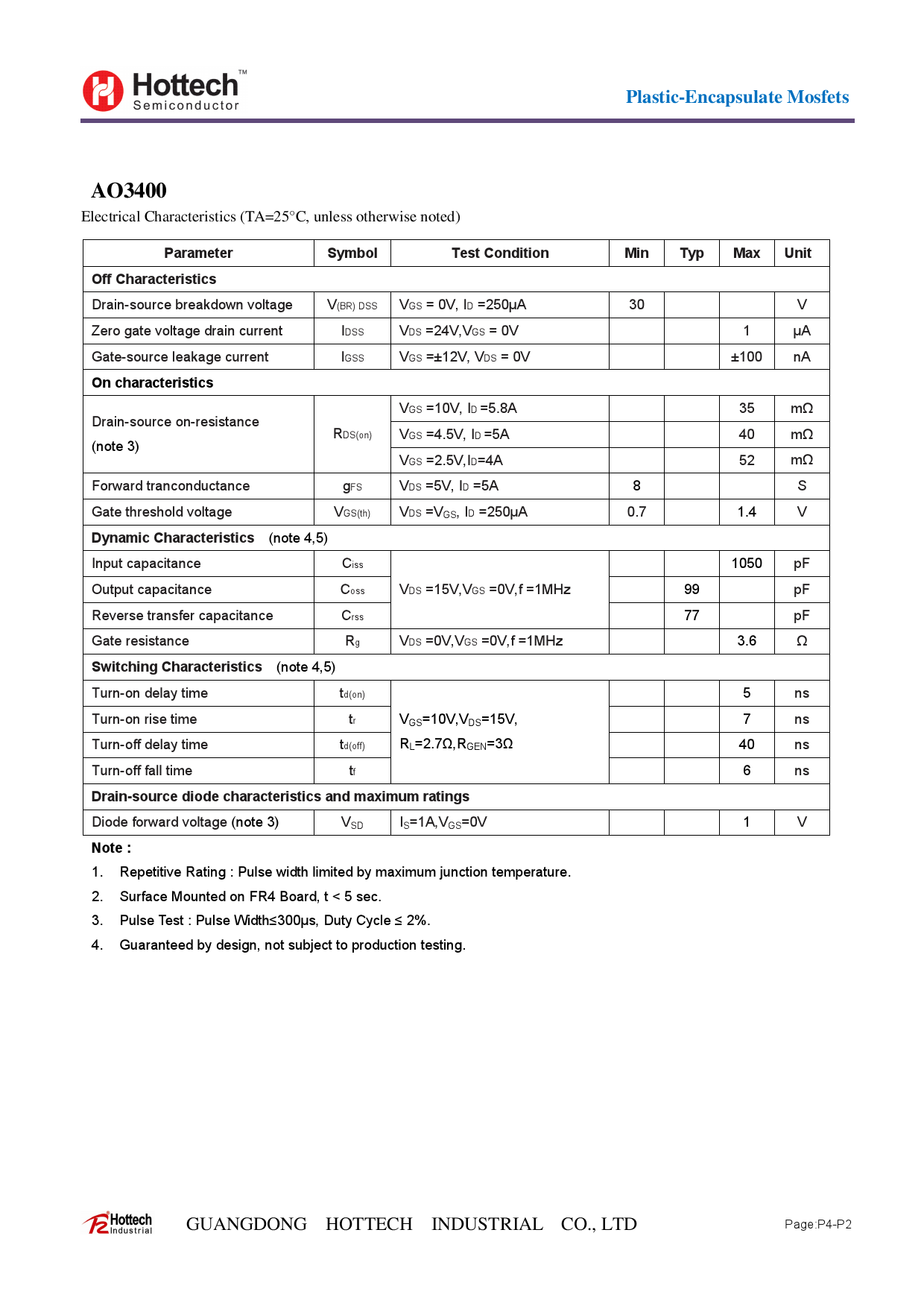 AO3400_（Hottech(合科泰)）AO3400中文资料_价格_PDF手册-立创电子商城