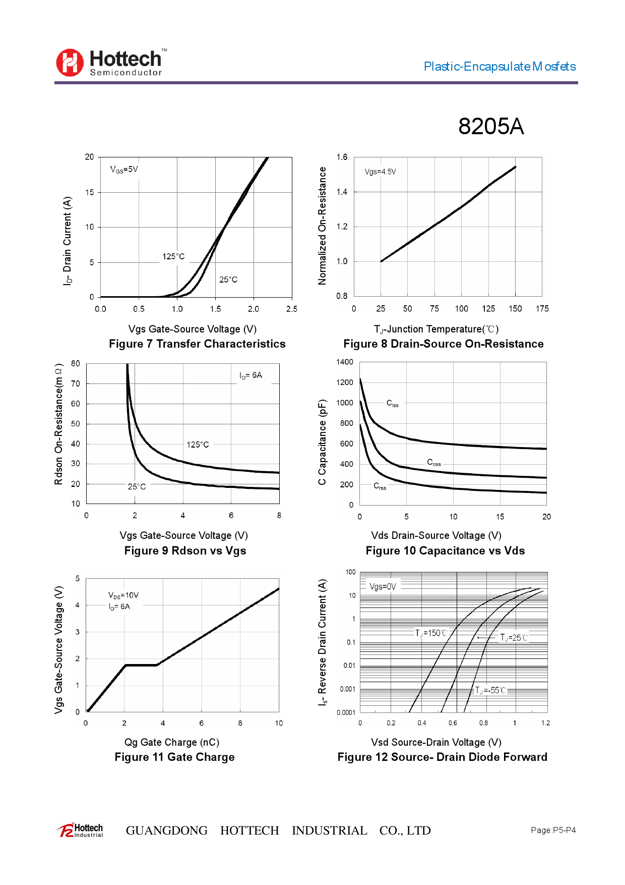 8205A_（Hottech(合科泰)）8205A中文资料_价格_PDF手册-立创电子商城