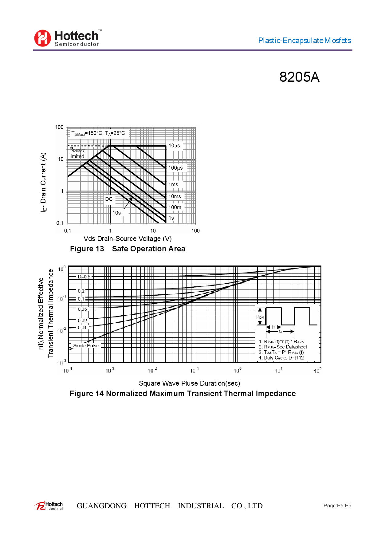 8205A_（Hottech(合科泰)）8205A中文资料_价格_PDF手册-立创电子商城