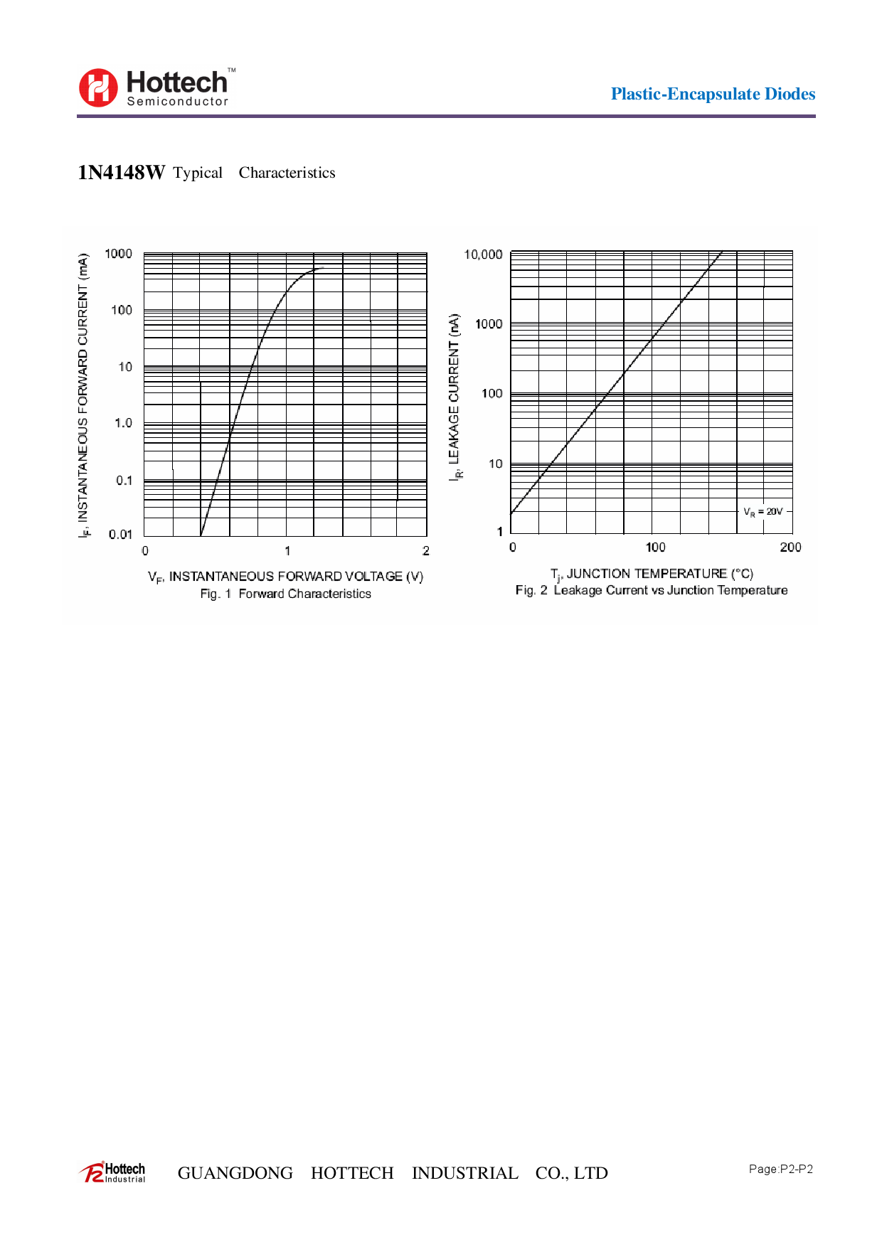 1N4148W-T4_（Hottech(合科泰)）1N4148W-T4中文资料_价格_PDF手册-立创电子商城