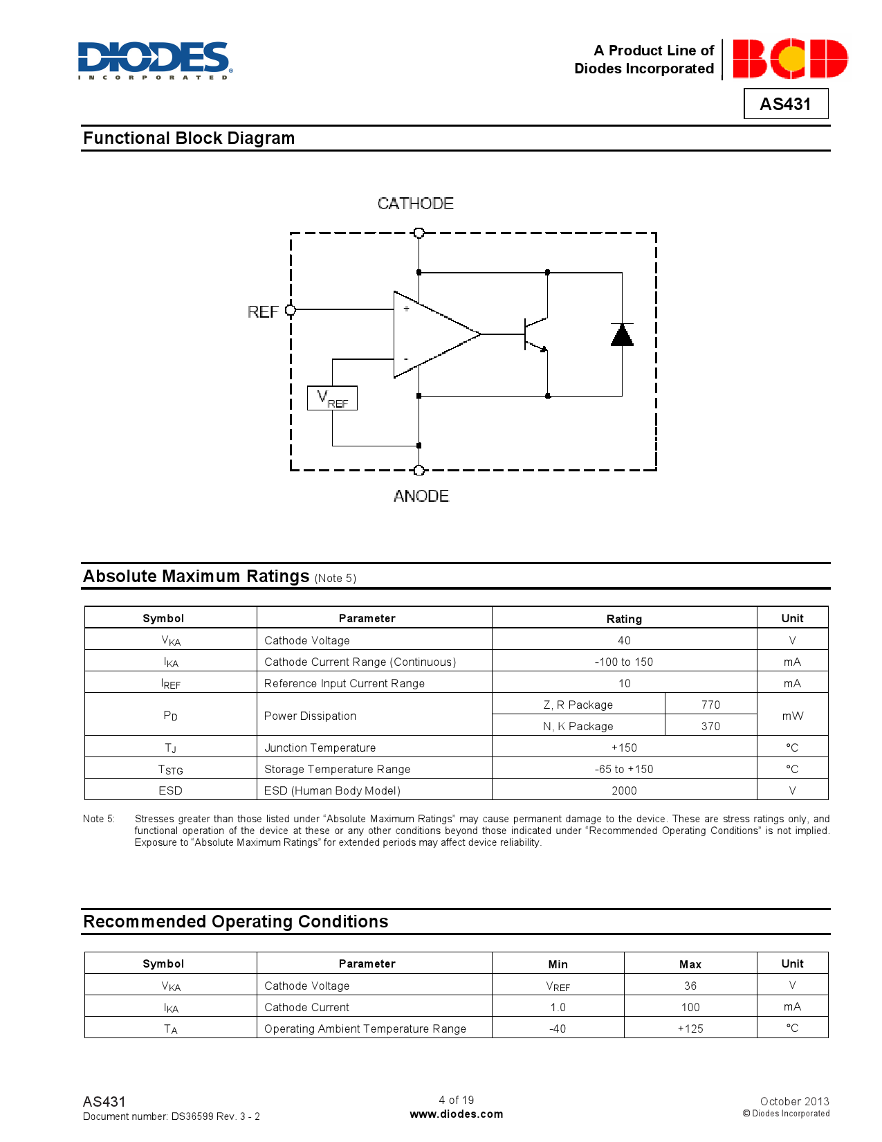 AS431ANTR-G1_（DIODES(美台)）AS431ANTR-G1中文资料_价格_PDF手册-立创电子商城
