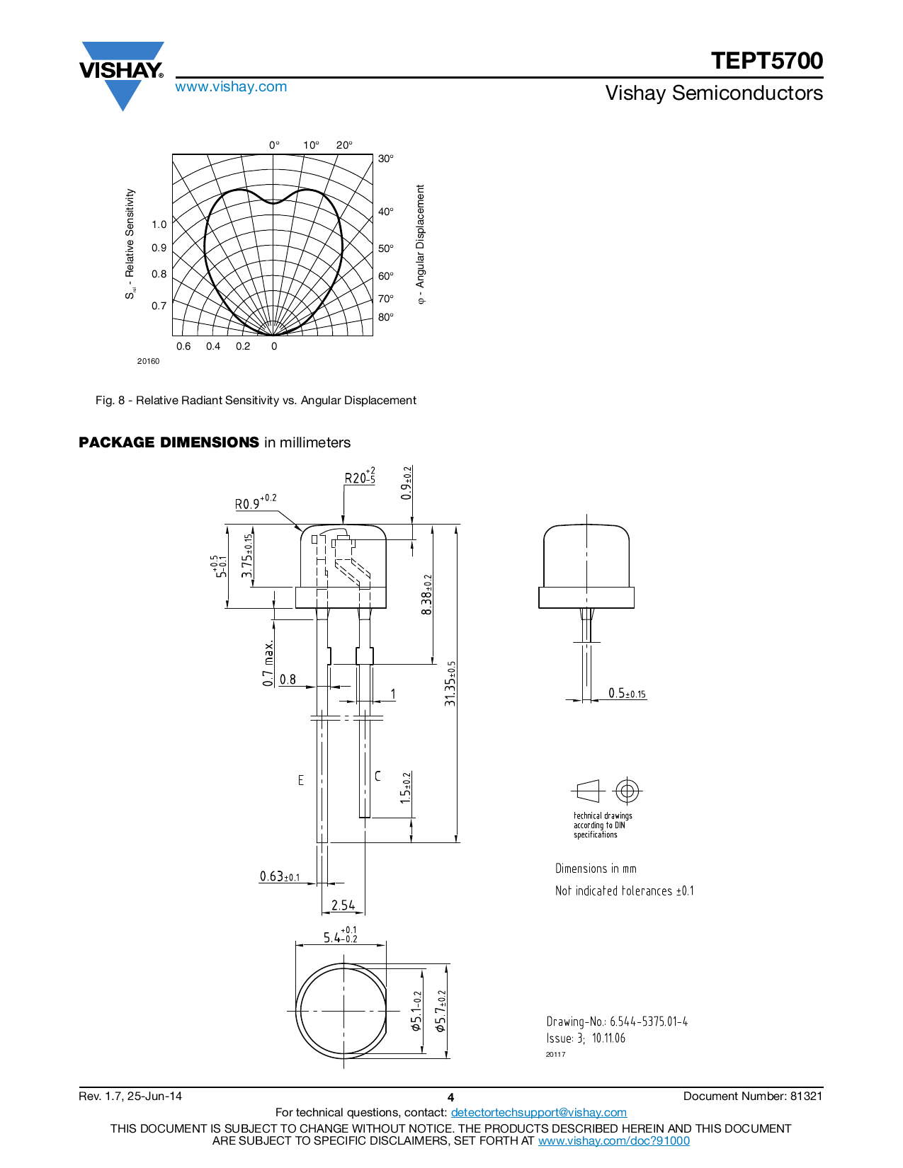 TEPT5700_（VISHAY(威世)）TEPT5700中文资料_价格_PDF手册-立创电子商城