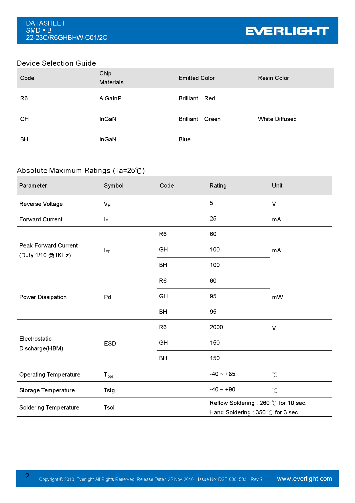 22-23C/R6GHBHW-C01/2C_（EVERLIGHT(亿光)）22-23C/R6GHBHW-C01/2C中文资料_价格_PDF手册-立创电子商城