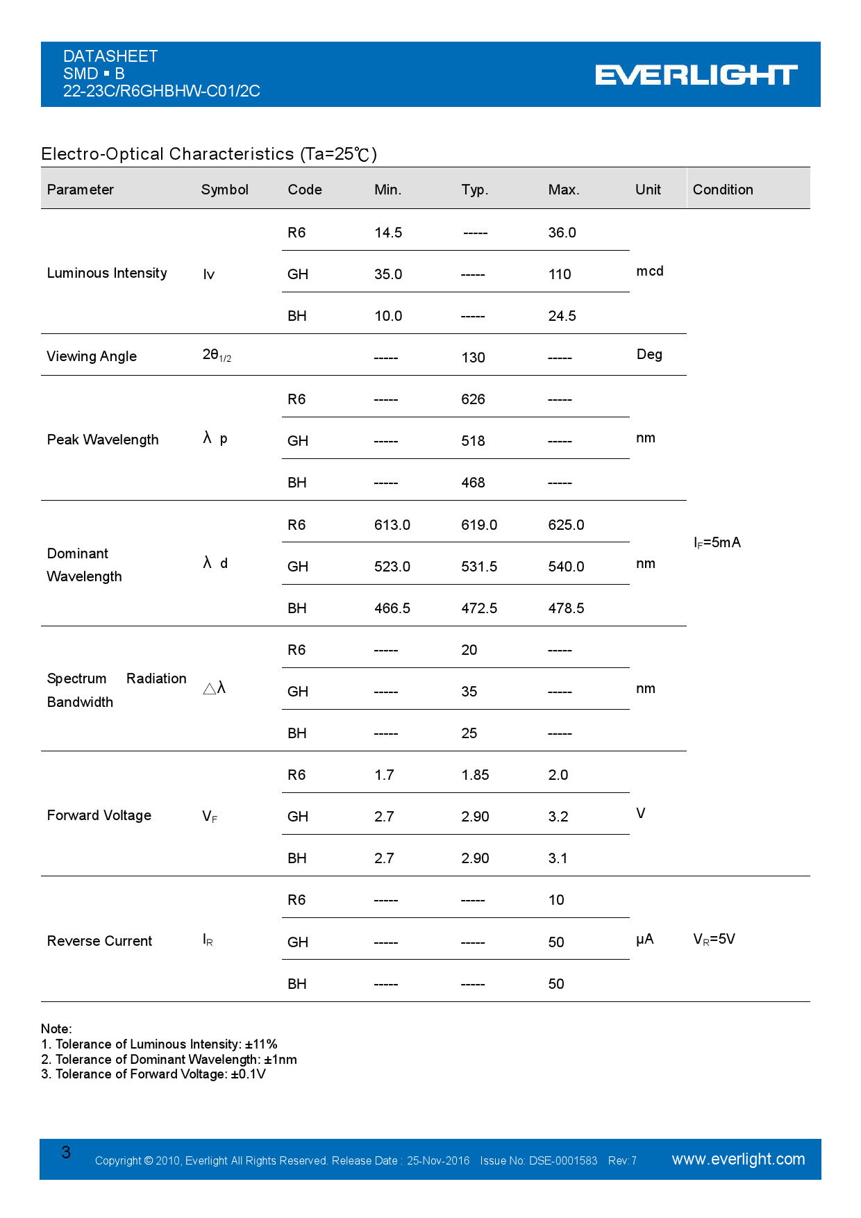 22-23C/R6GHBHW-C01/2C_（EVERLIGHT(亿光)）22-23C/R6GHBHW-C01/2C中文资料_价格_PDF手册-立创电子商城