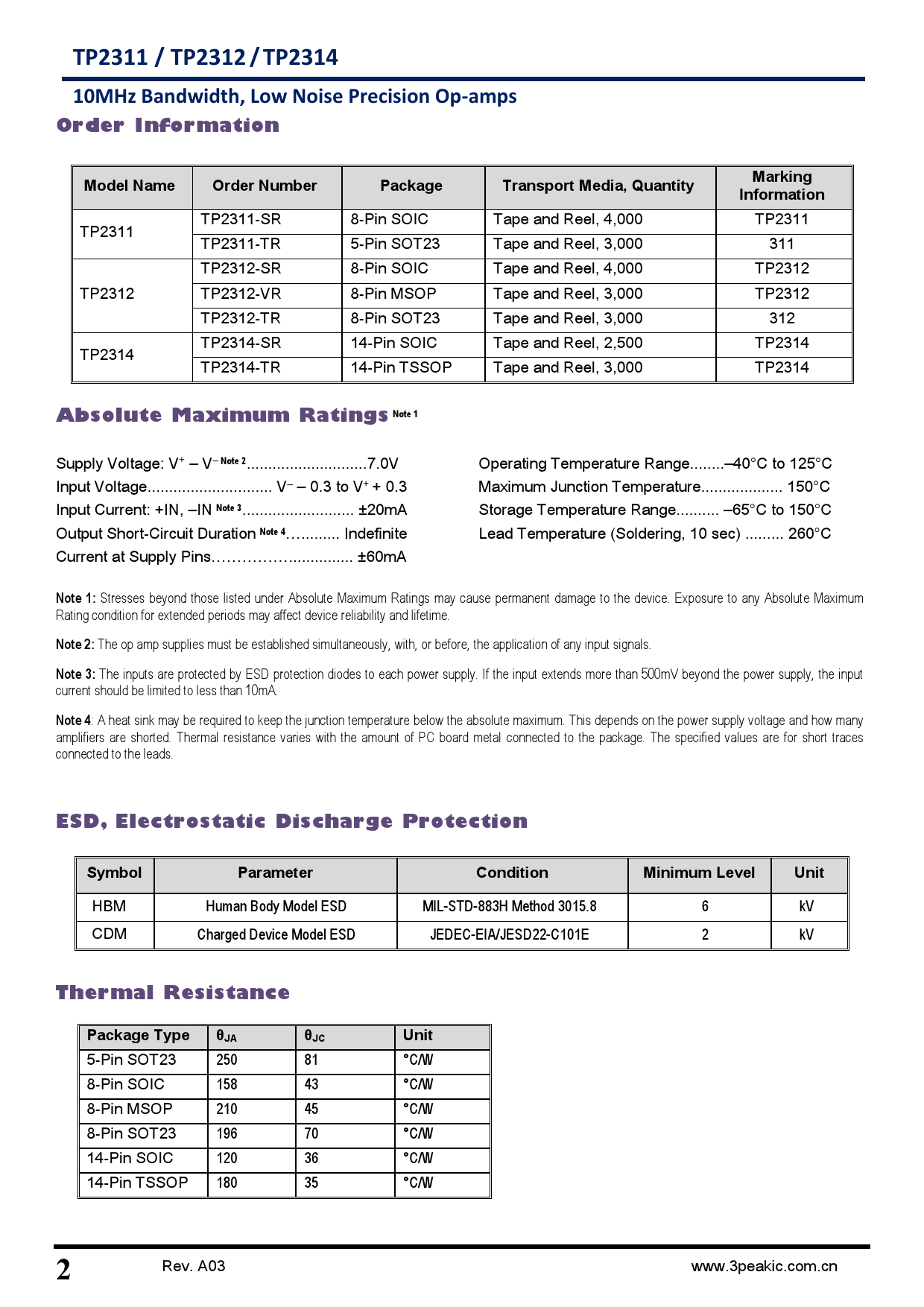 TP2314-SR_（3PEAK）TP2314-SR中文资料_价格_PDF手册-立创电子商城