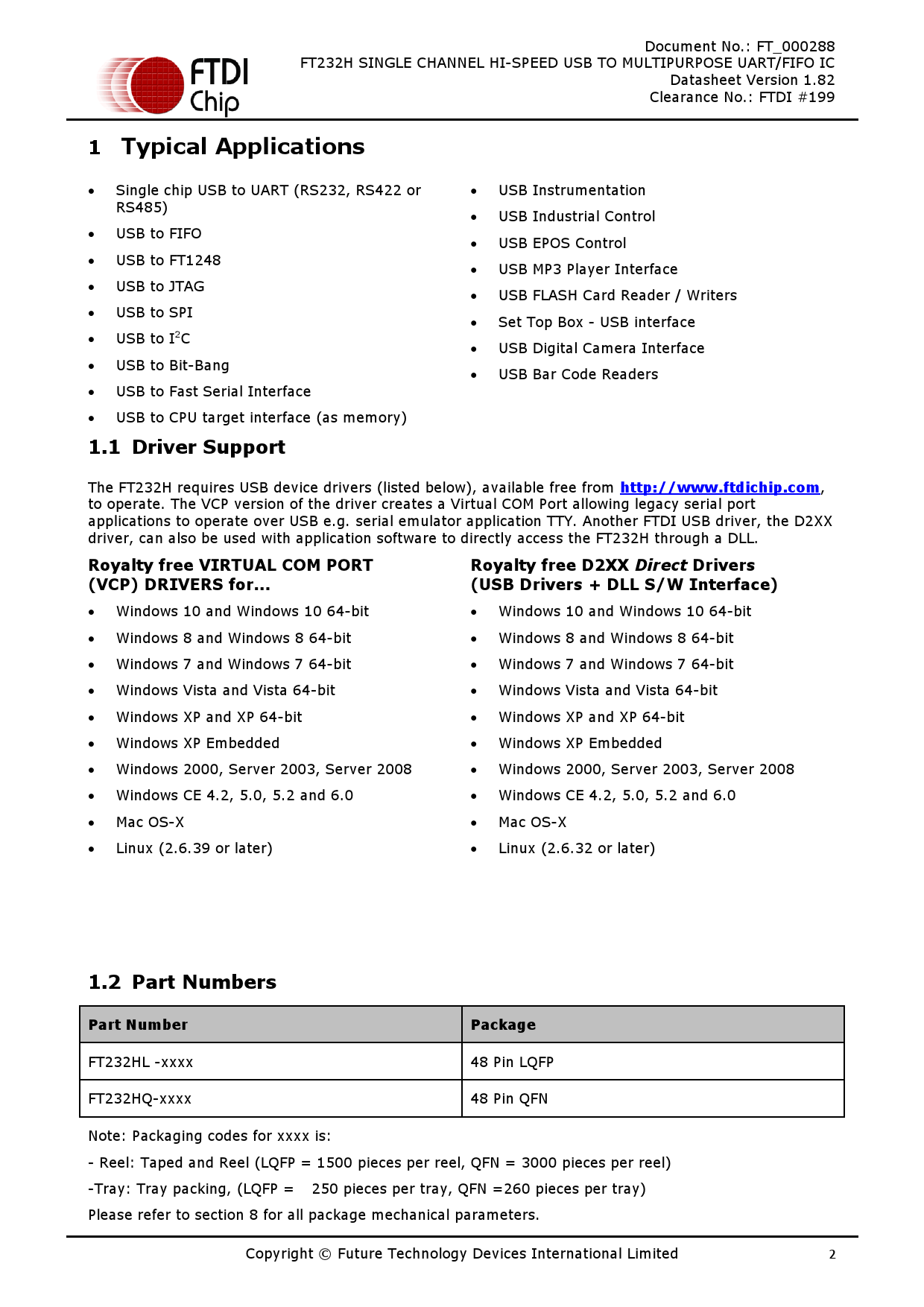 FT232HQ-REEL_（FTDI(飞特帝亚)）FT232HQ-REEL中文资料_价格_PDF手册-立创电子商城