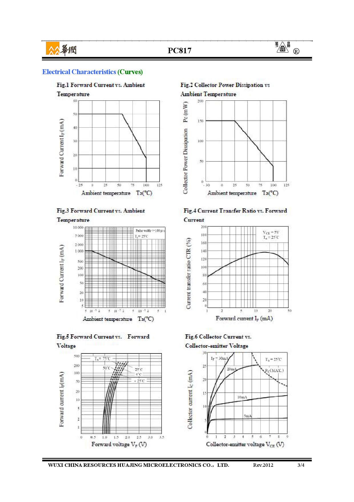 PC817C_（华润华晶）PC817C中文资料_价格_PDF手册-立创电子商城