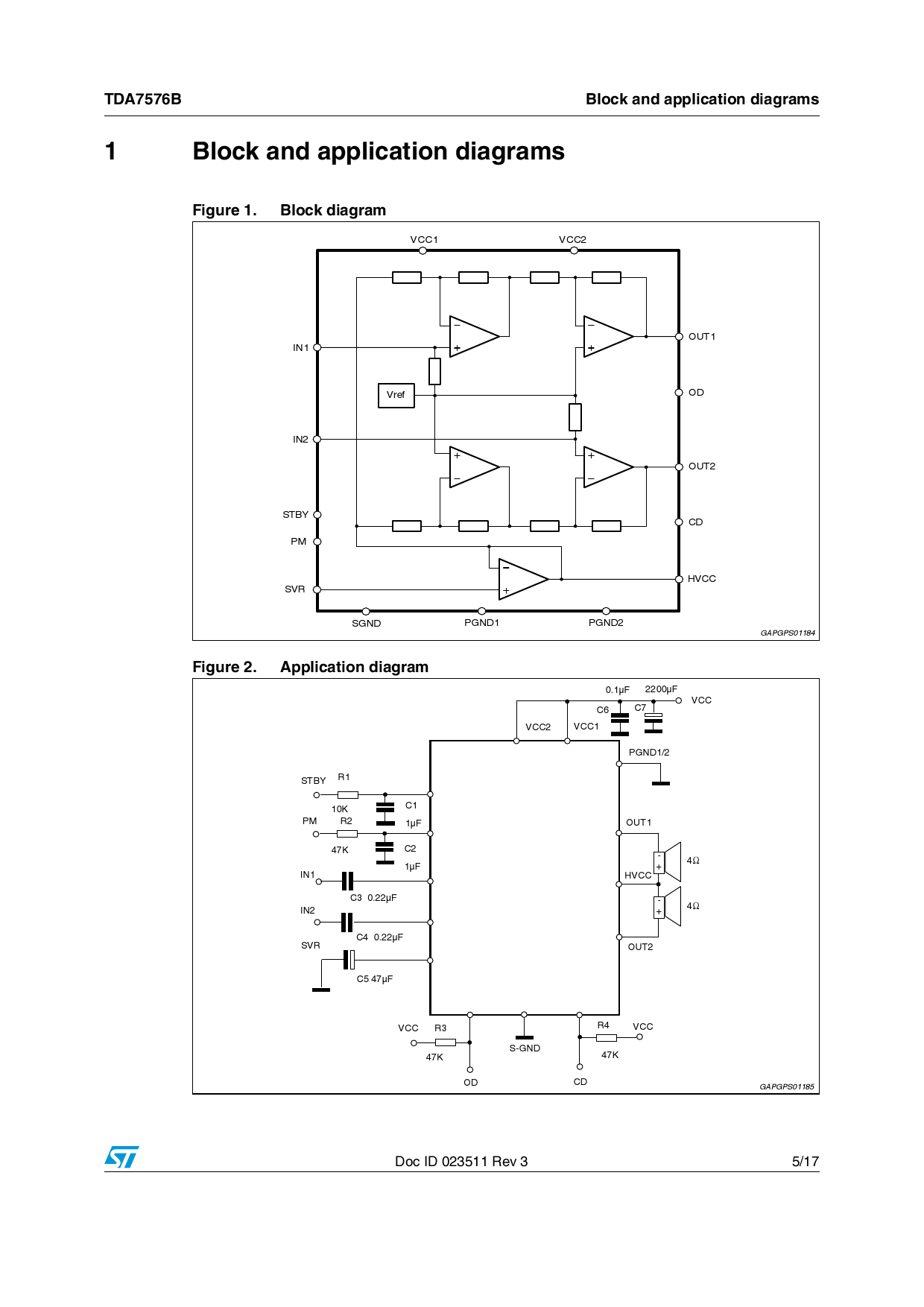 TDA7576B_（ST(意法半导体)）TDA7576B中文资料_价格_PDF手册-立创电子商城