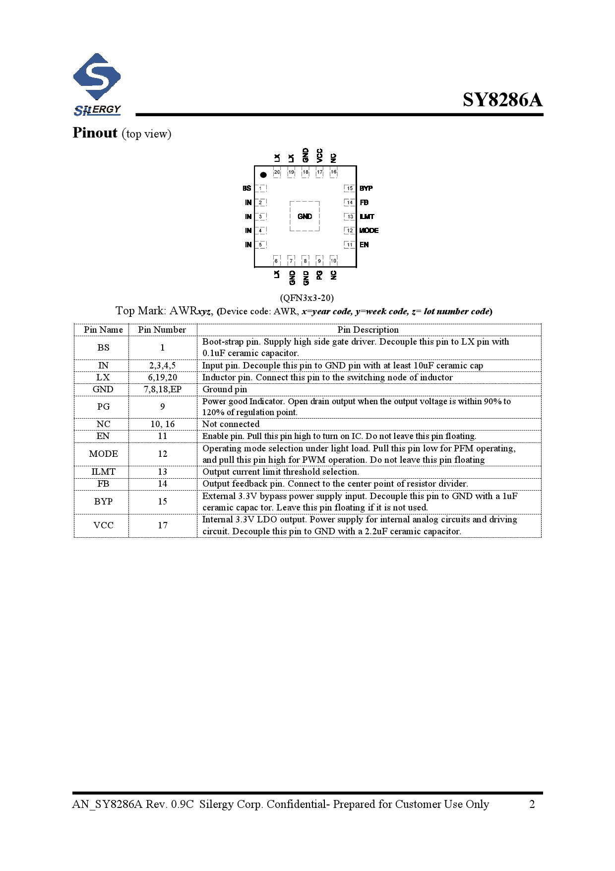 SY8286ARAC_（silergy(矽力杰)）SY8286ARAC中文资料_价格_PDF手册-立创电子商城