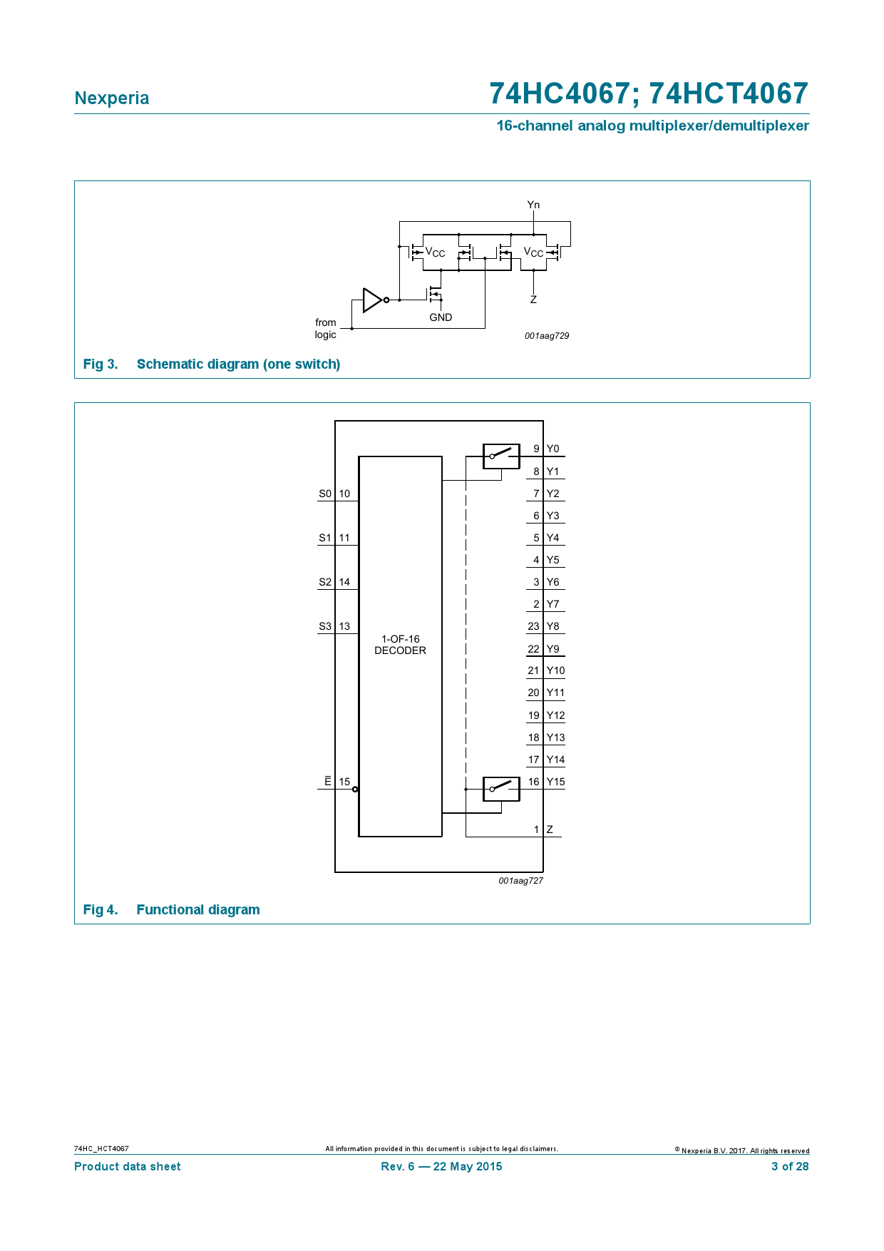 74HC4067PW,118_（Nexperia(安世)）74HC4067PW,118中文资料_价格_PDF手册-立创电子商城