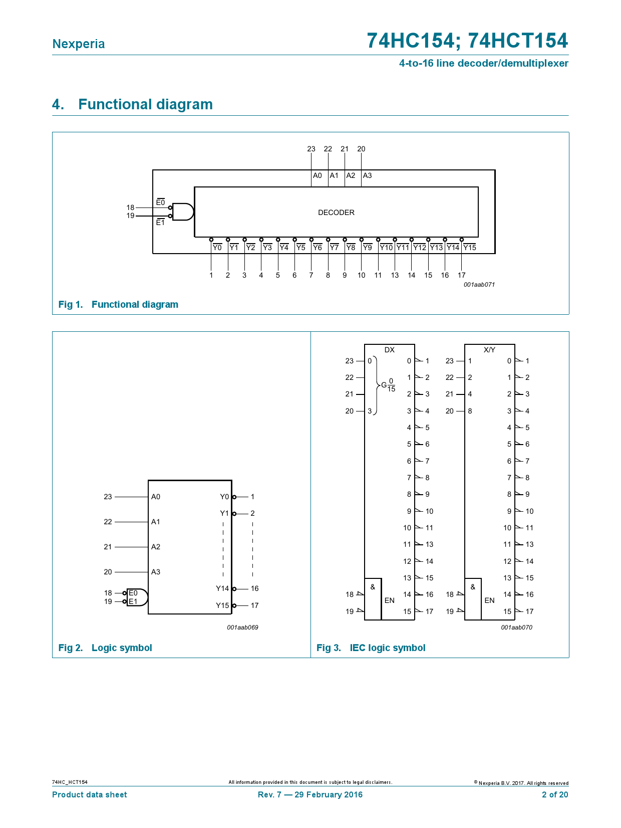74HC154DB,112_（Nexperia(安世)）74HC154DB,112中文资料_价格_PDF手册-立创电子商城