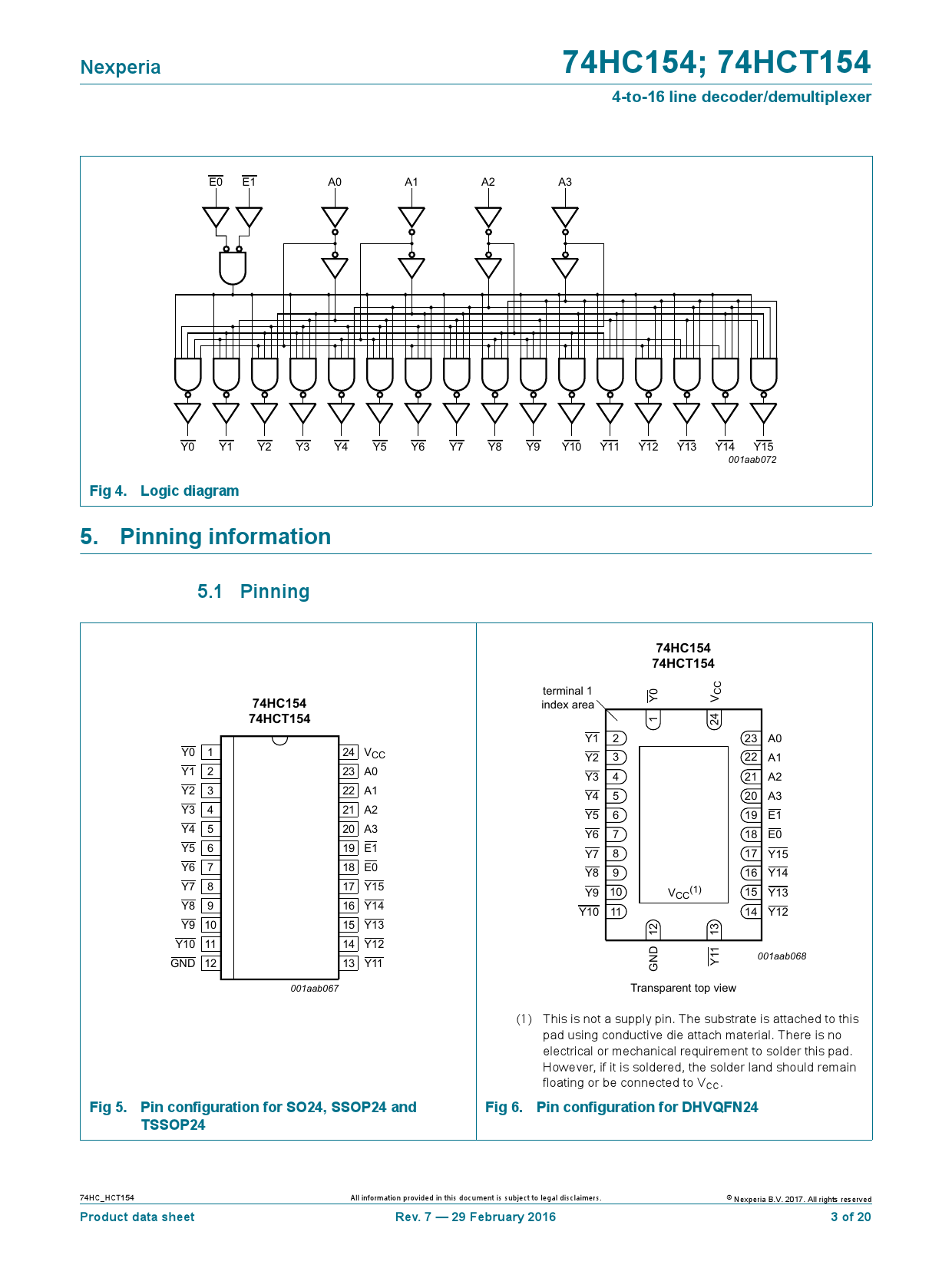 74HC154DB,112_（Nexperia(安世)）74HC154DB,112中文资料_价格_PDF手册-立创电子商城