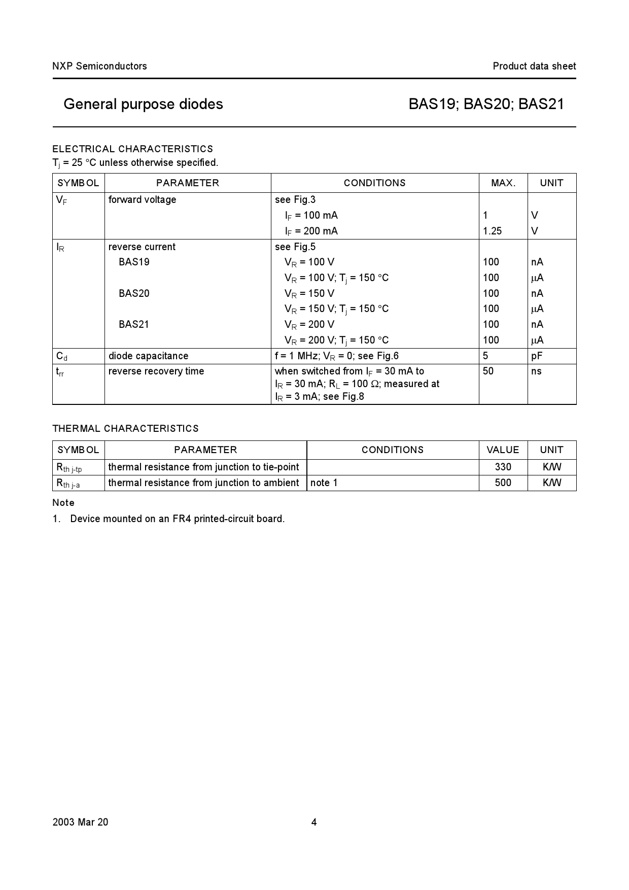 BAS19,215_（Nexperia(安世)）BAS19,215中文资料_价格_PDF手册-立创电子商城