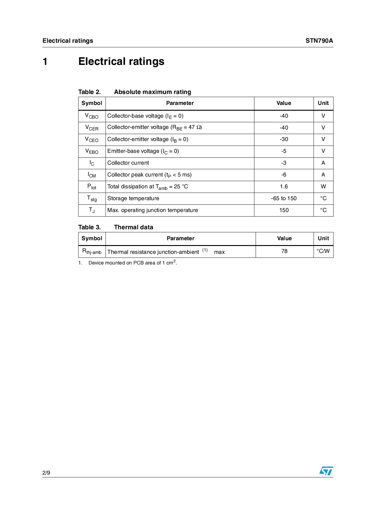 STN790A_（ST(意法半导体)）STN790A中文资料_价格_PDF手册-立创电子商城