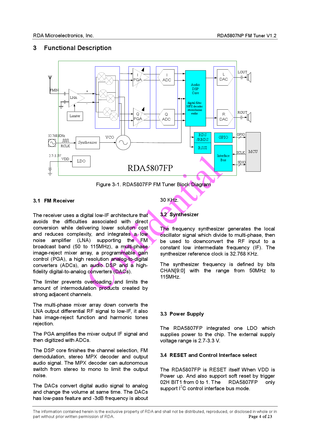 RDA5807FP_（RDA(锐迪科)）RDA5807FP中文资料_价格_PDF手册-立创电子商城