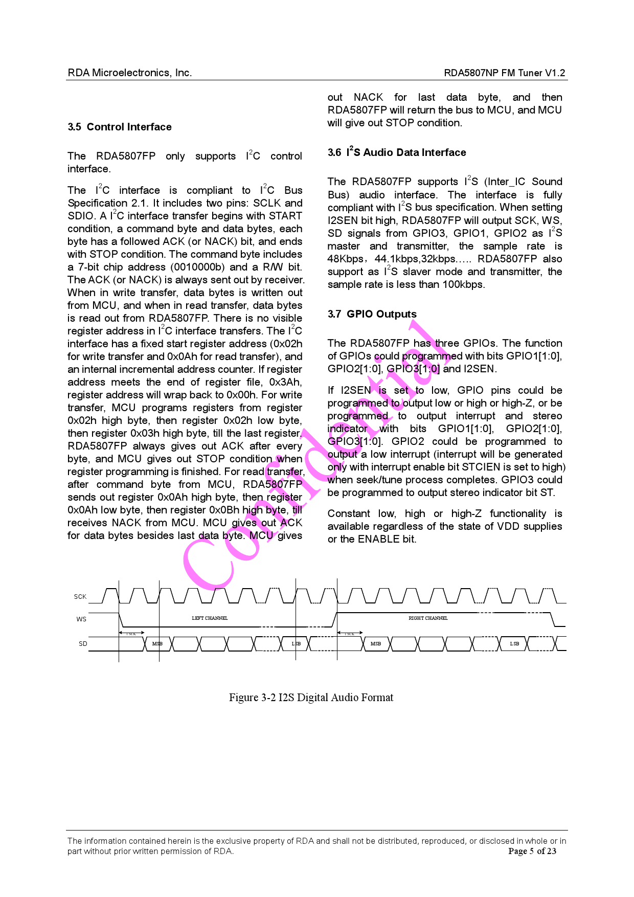 RDA5807FP_（RDA(锐迪科)）RDA5807FP中文资料_价格_PDF手册-立创电子商城