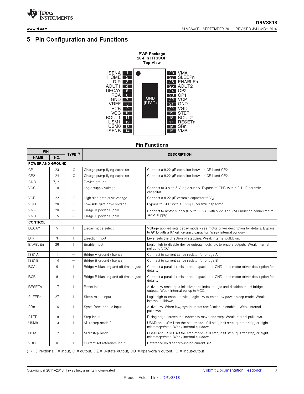 DRV8818PWPR_（TI(德州仪器)）DRV8818PWPR中文资料_价格_PDF手册-立创电子商城