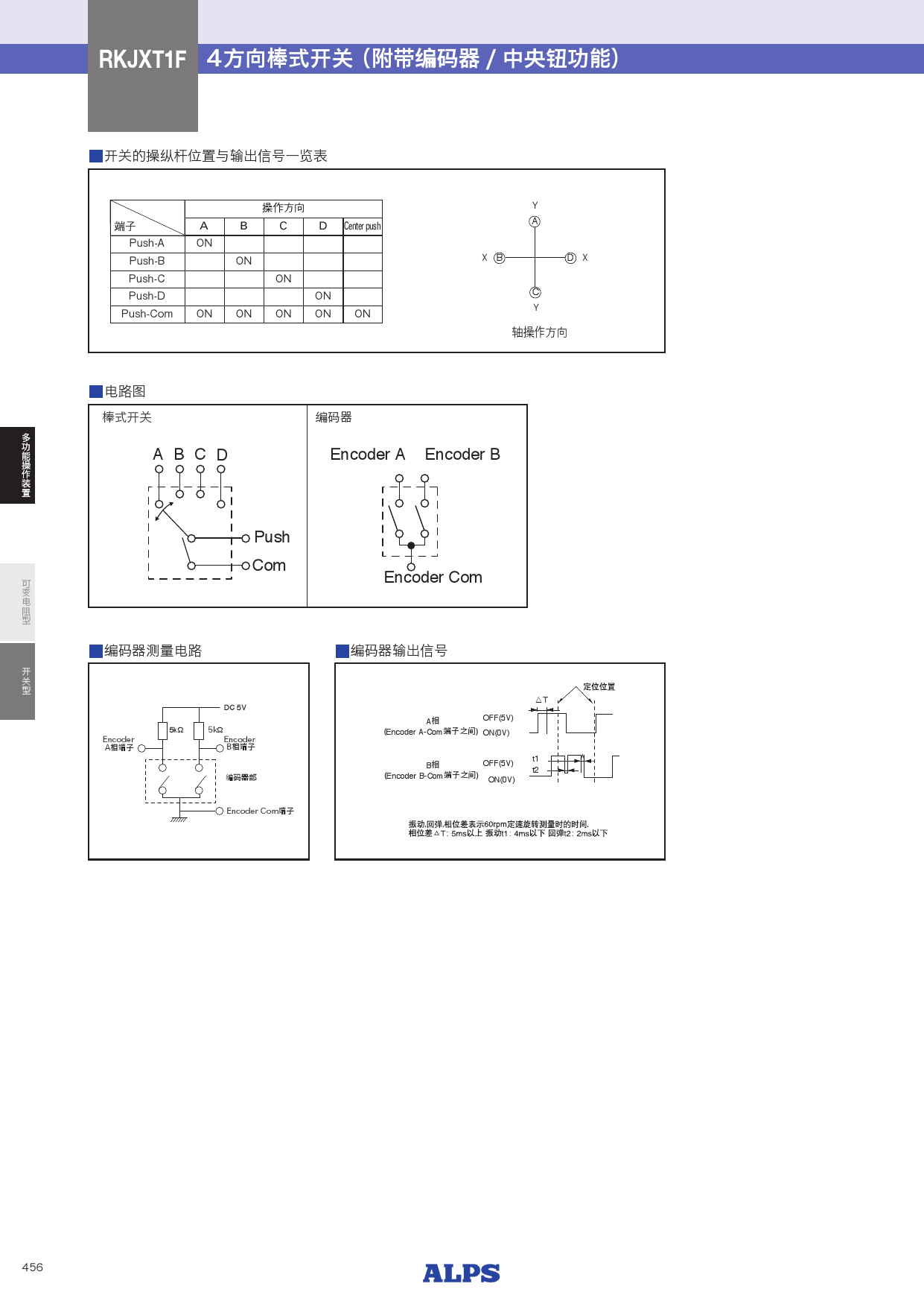 RKJXT1F42001_（ALPSALPINE(阿尔卑斯阿尔派)）RKJXT1F42001中文资料_价格_PDF手册-立创电子商城