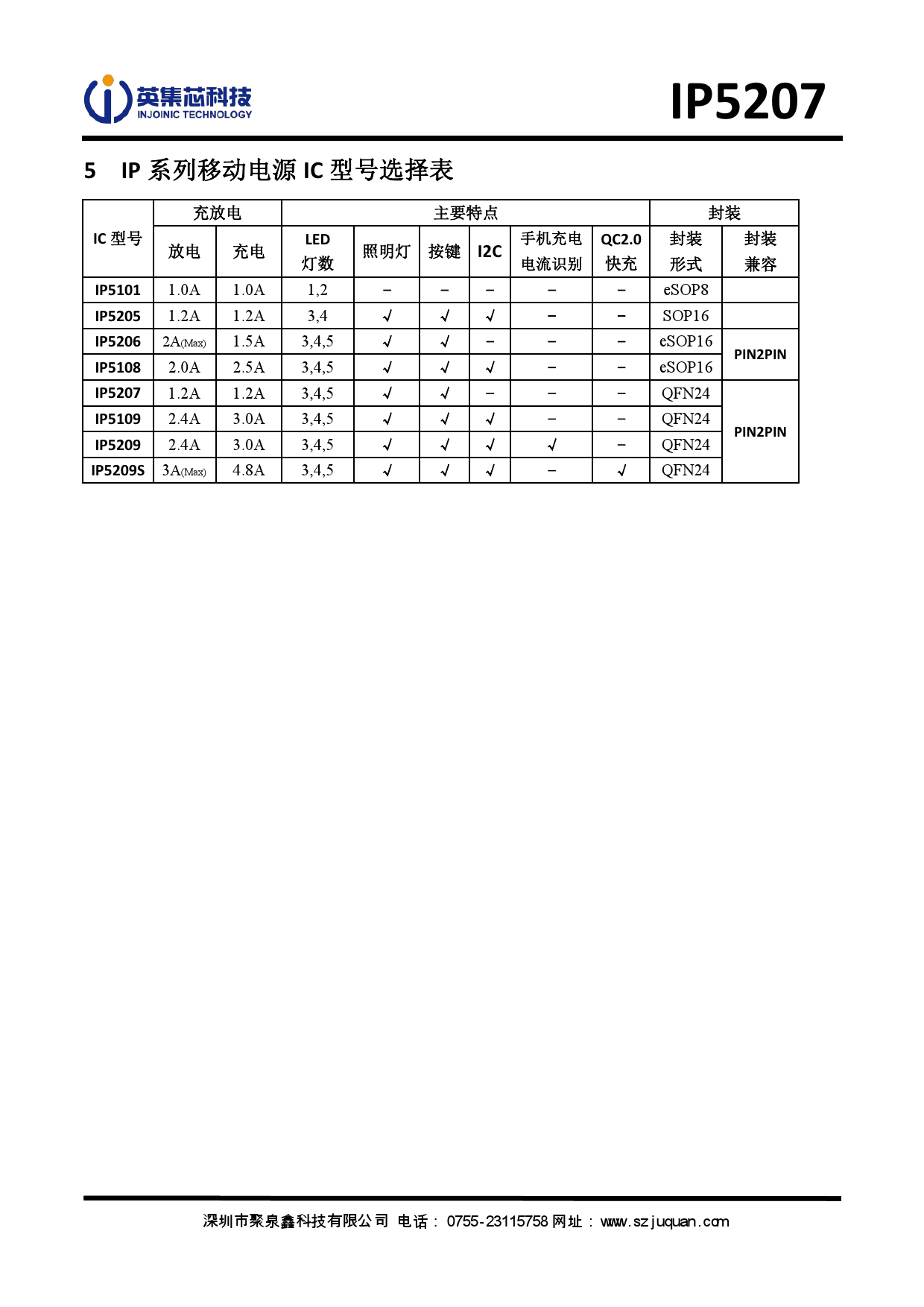 IP5207_（INJOINIC(英集芯)）IP5207中文资料_价格_PDF手册-立创电子商城