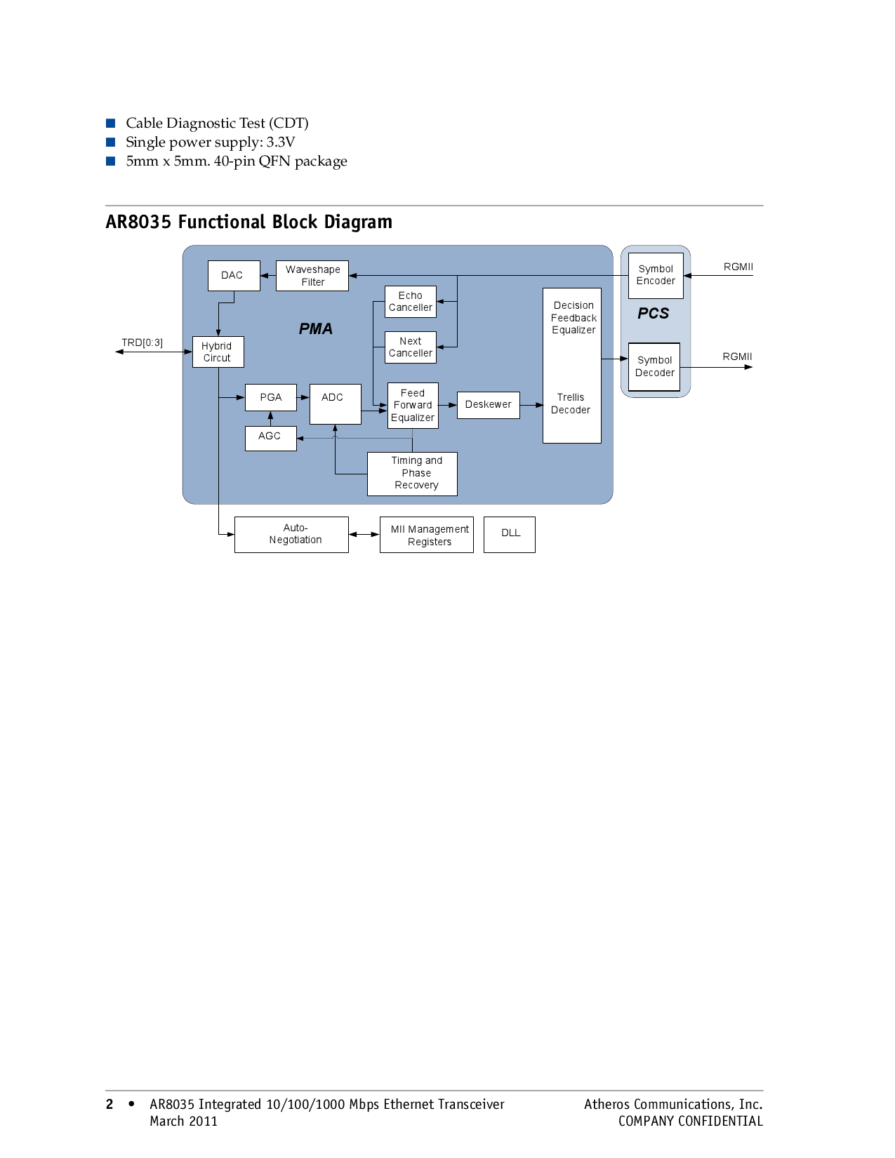 AR8035-AL1A_（Qualcomm）AR8035-AL1A中文资料_价格_PDF手册-立创电子商城