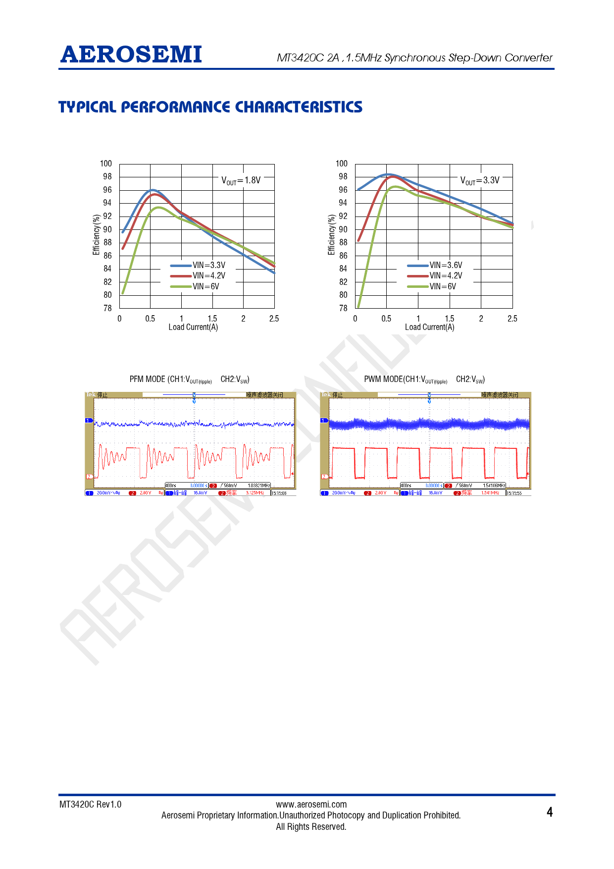 MT3420C_（西安航天民芯）MT3420C中文资料_价格_PDF手册-立创电子商城