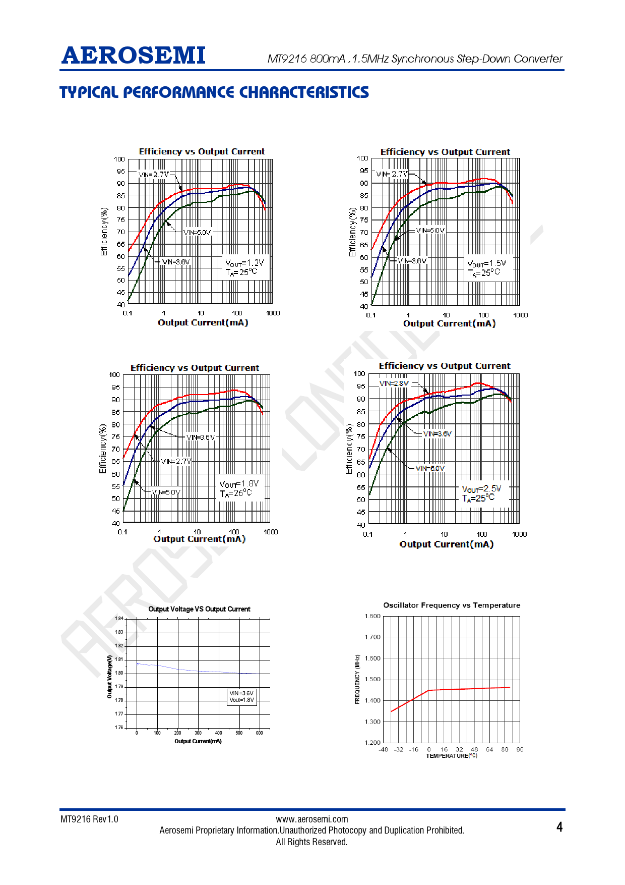 MT9216_（西安航天民芯）MT9216中文资料_价格_PDF手册-立创电子商城