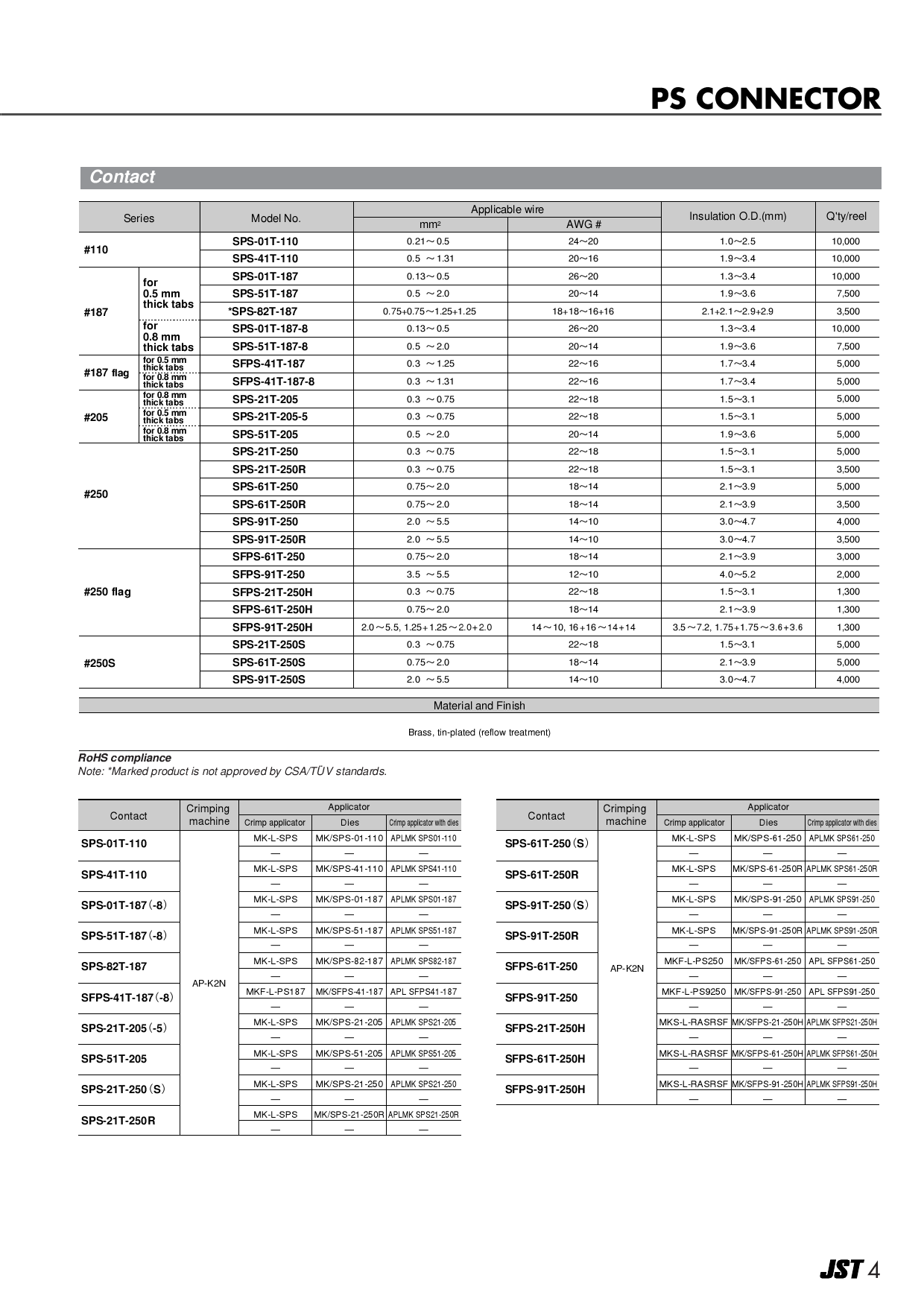 SPS-21T-250_（JST）SPS-21T-250中文资料_价格_PDF手册-立创电子商城
