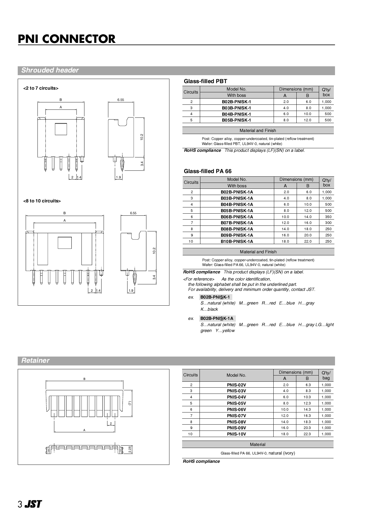 PNIRP-05V-S_（JST）PNIRP-05V-S中文资料_价格_PDF手册-立创电子商城