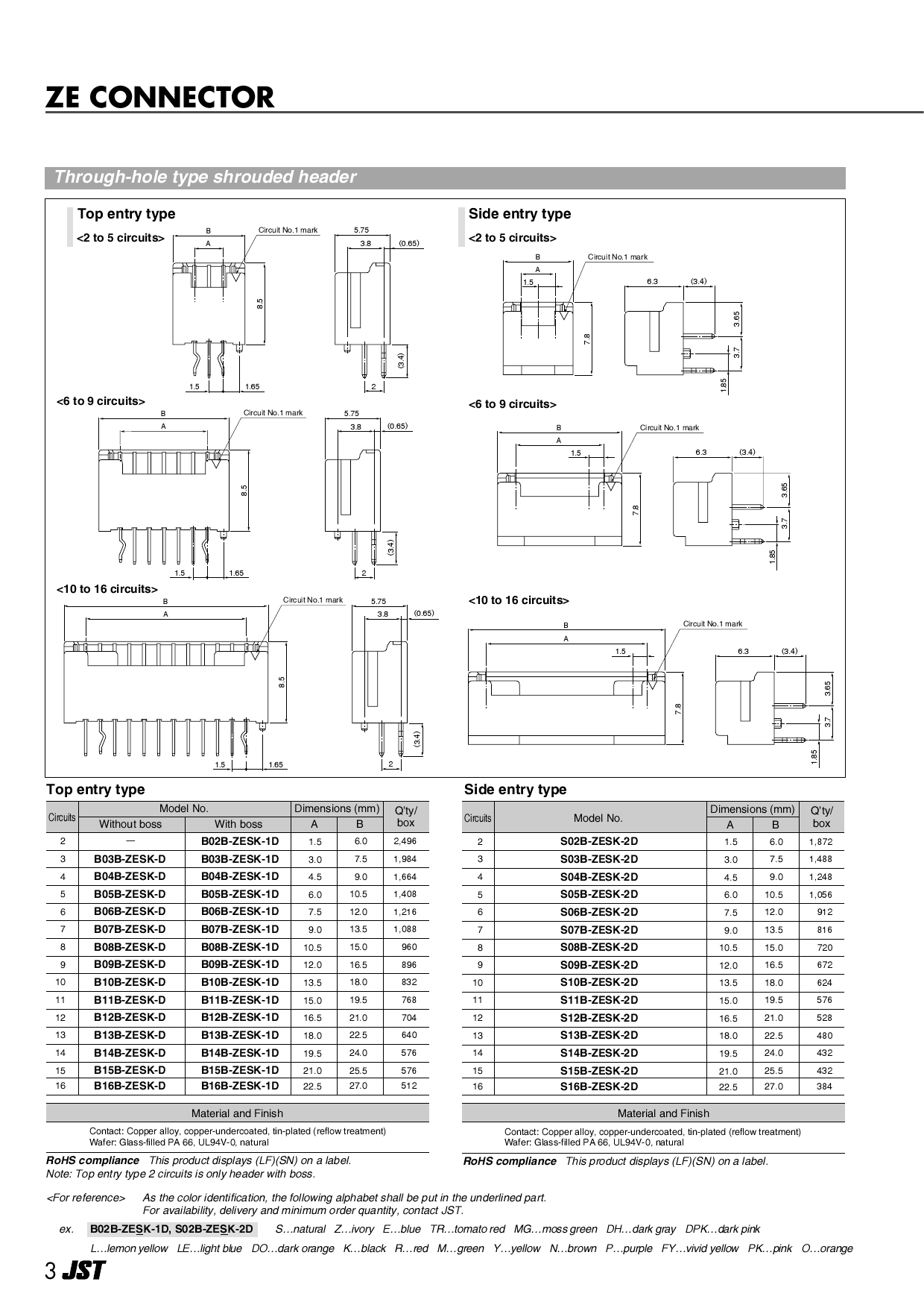 BM02B-ZESS-TBT(LF)(SN)_（JST）BM02B-ZESS-TBT(LF)(SN)中文资料_价格_PDF手册-立创电子商城