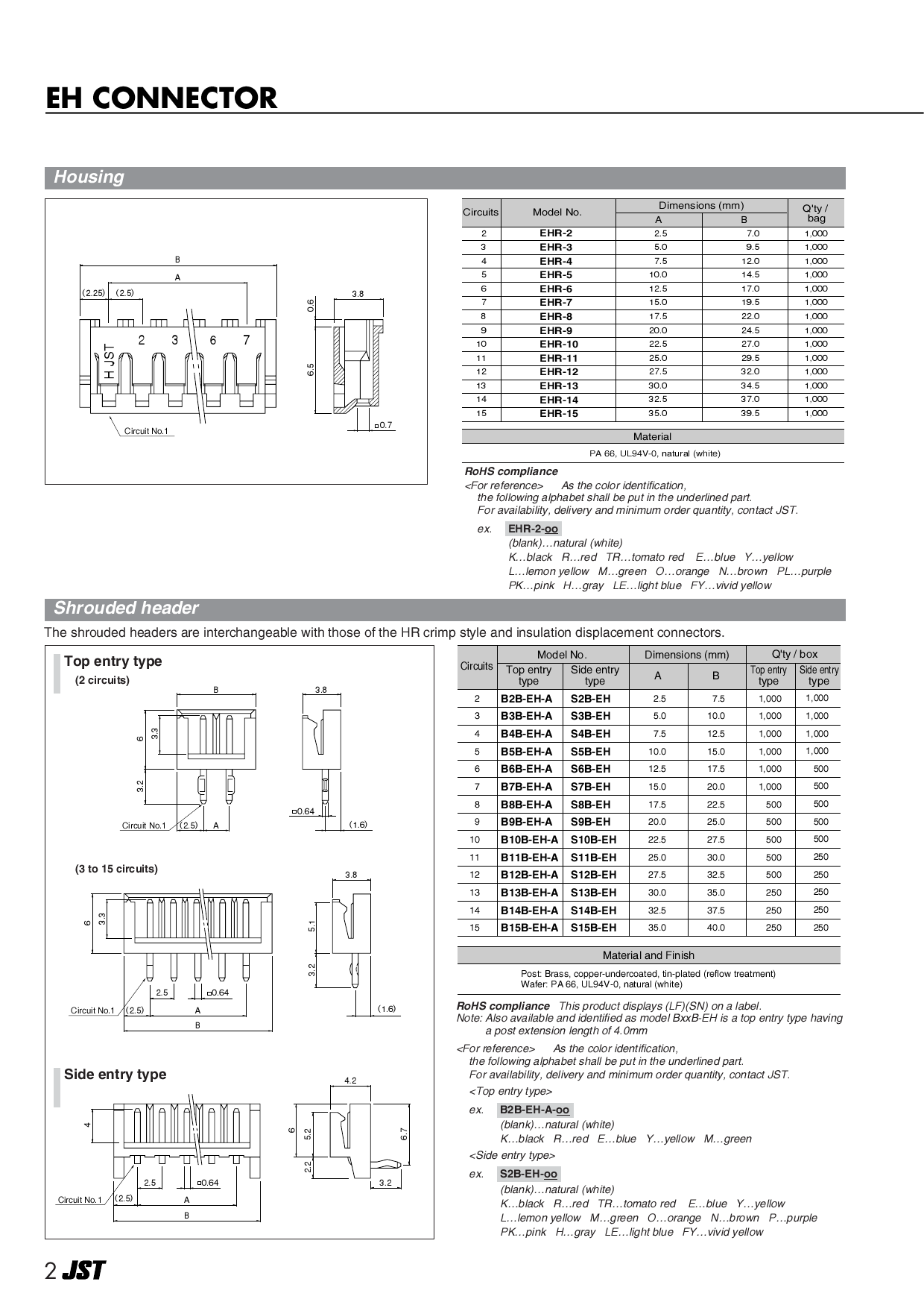 EHR-3_（JST）EHR-3中文资料_价格_PDF手册-立创电子商城
