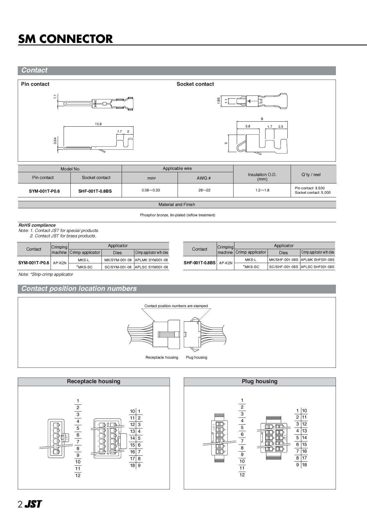 SMP-03V-BC_（JST）SMP-03V-BC中文资料_价格_PDF手册-立创电子商城