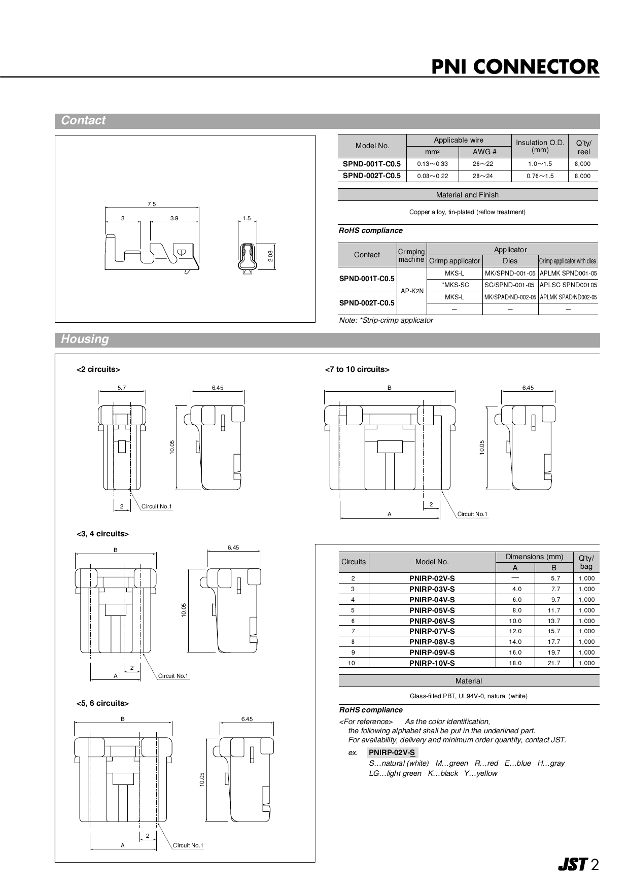 PNIRP-04V-S_（JST）PNIRP-04V-S中文资料_价格_PDF手册-立创电子商城