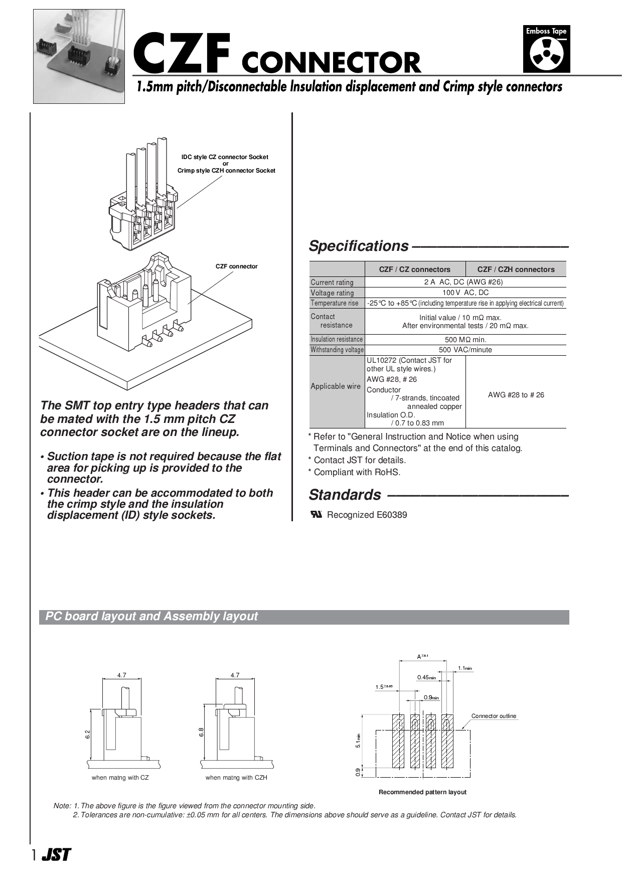 CZHR-02V-S_（JST）CZHR-02V-S中文资料_价格_PDF手册-立创电子商城