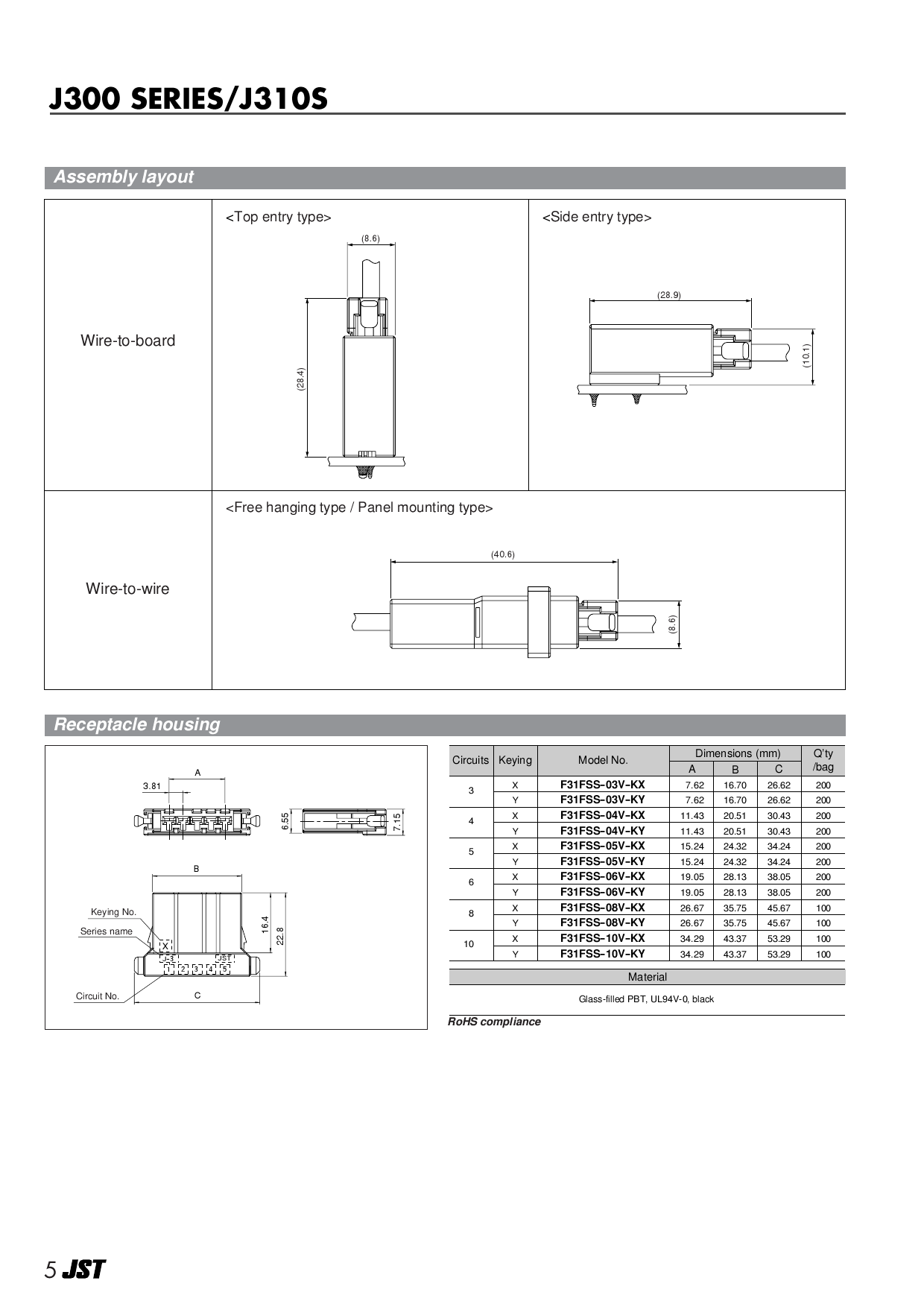 S10B-F31SK-GGXR(LF)(AU)_（JST）S10B-F31SK-GGXR(LF)(AU)中文资料_价格_PDF手册-立创电子商城