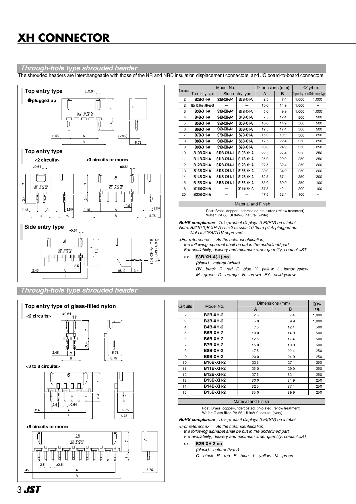 S5B-XH-A-1(LF)(SN)_（JST）S5B-XH-A-1(LF)(SN)中文资料_价格_PDF手册-立创电子商城