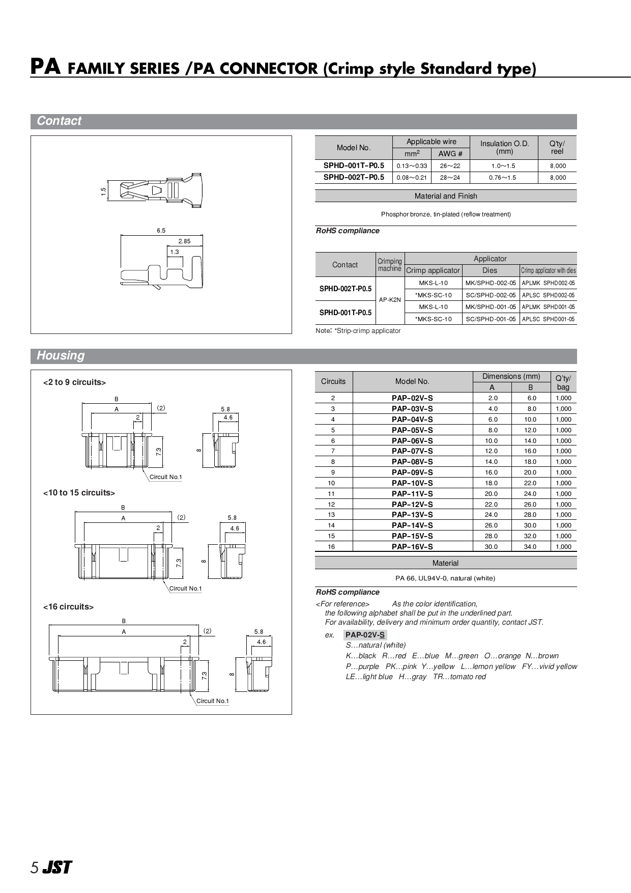 PAP-04V-S_（JST）PAP-04V-S中文资料_价格_PDF手册-立创电子商城