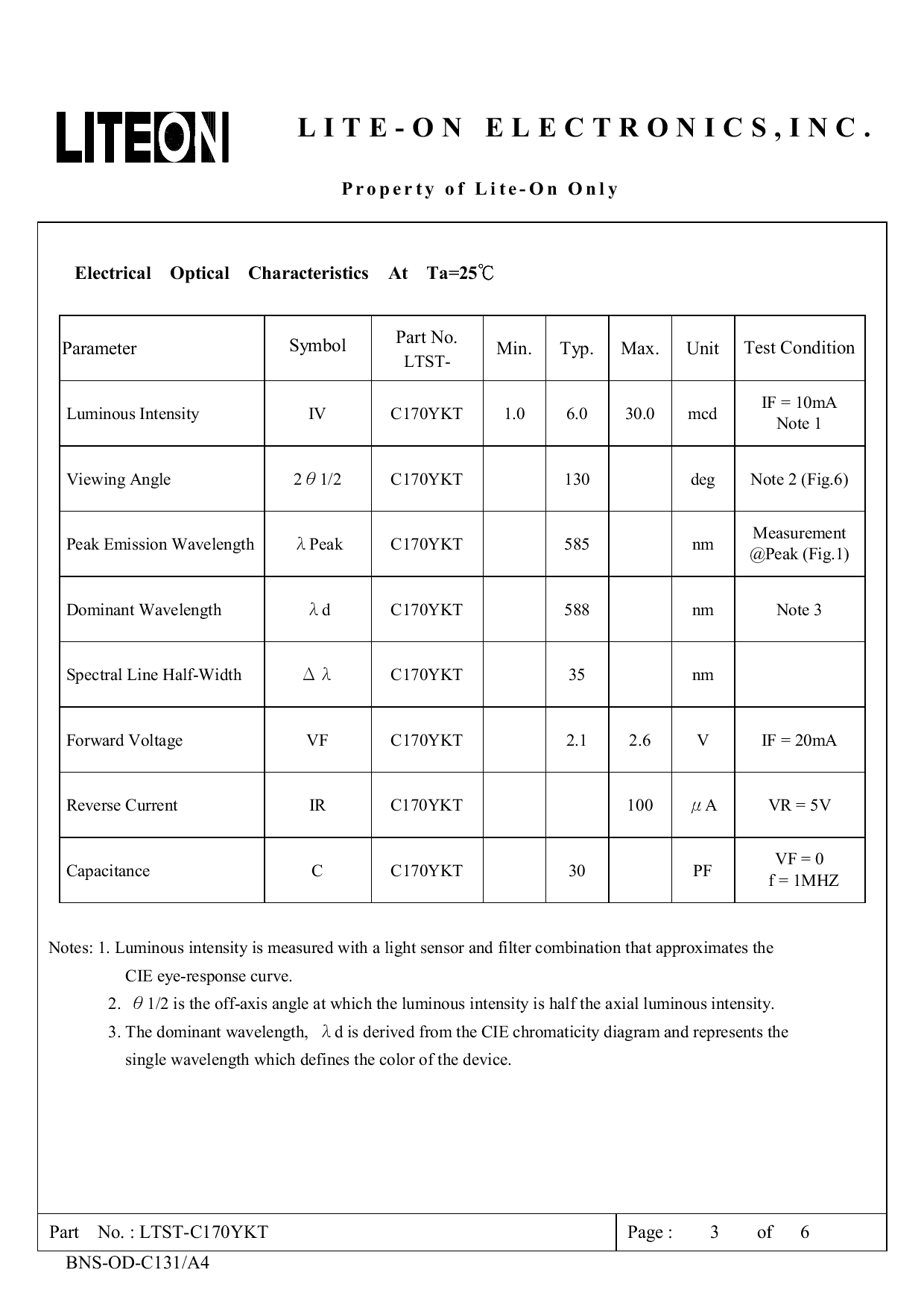 LTST-C170YKT_（LITEON(台湾光宝)）LTST-C170YKT中文资料_价格_PDF手册-立创电子商城