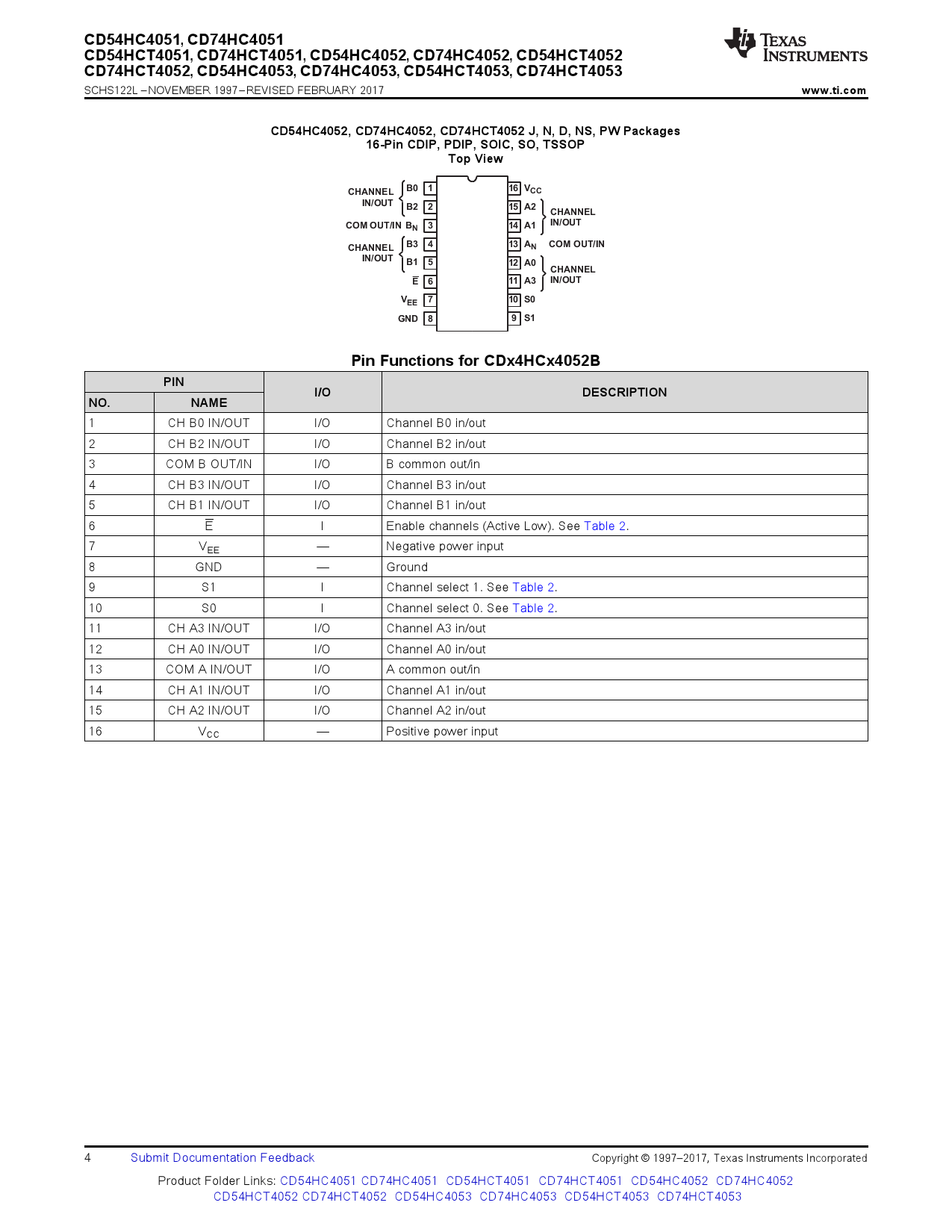CD74HC4051M96_（TI(德州仪器)）CD74HC4051M96中文资料_价格_PDF手册-立创电子商城