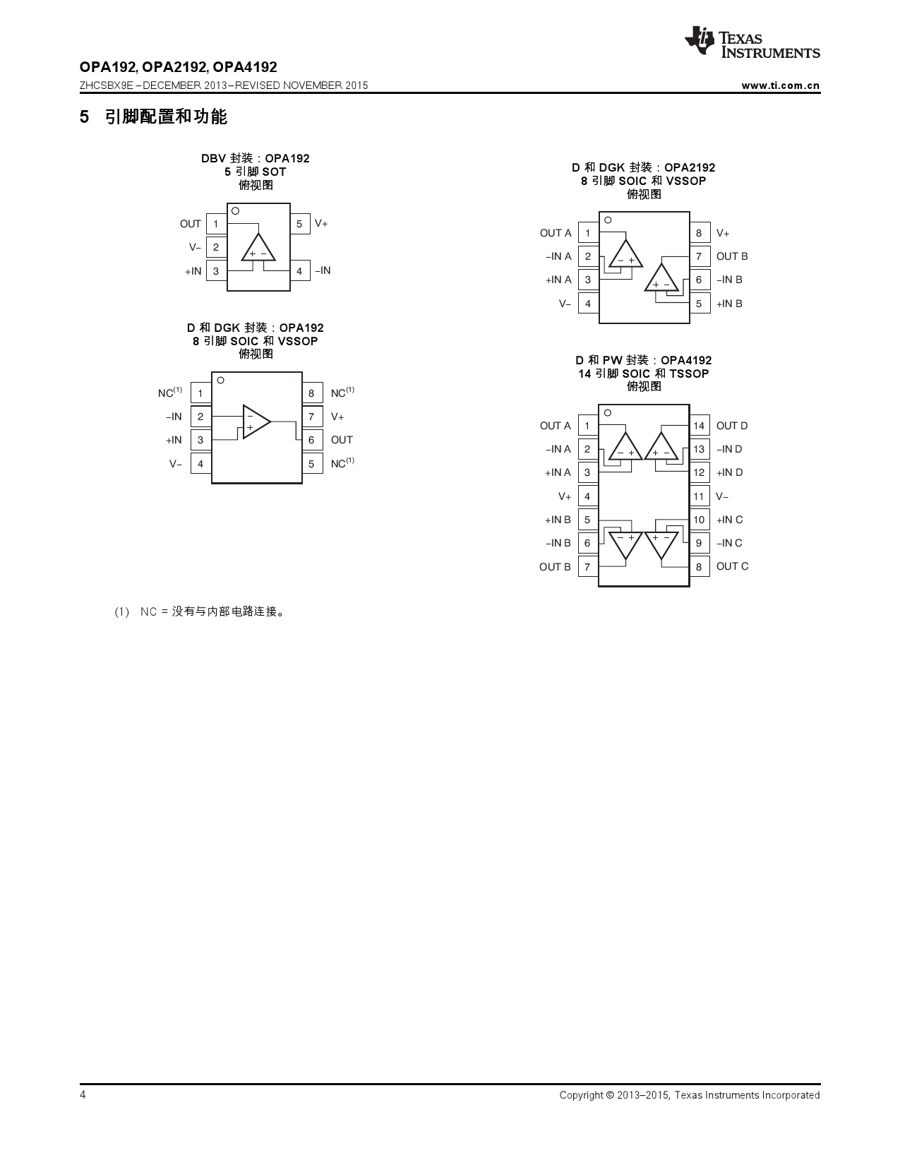 OPA192IDBVR_（TI(德州仪器)）OPA192IDBVR中文资料_价格_PDF手册-立创电子商城