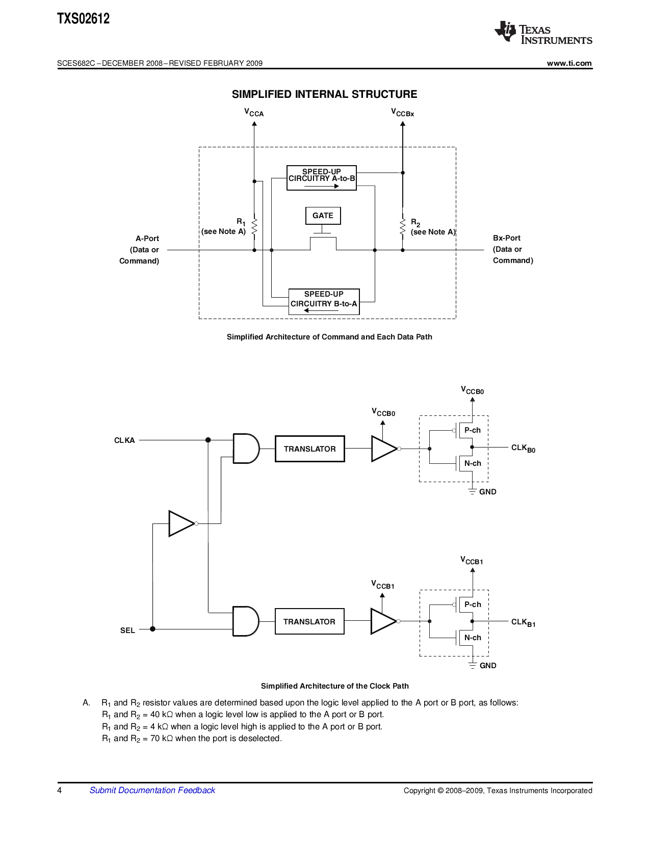 TXS02612RTWR_（TI(德州仪器)）TXS02612RTWR中文资料_价格_PDF手册-立创电子商城